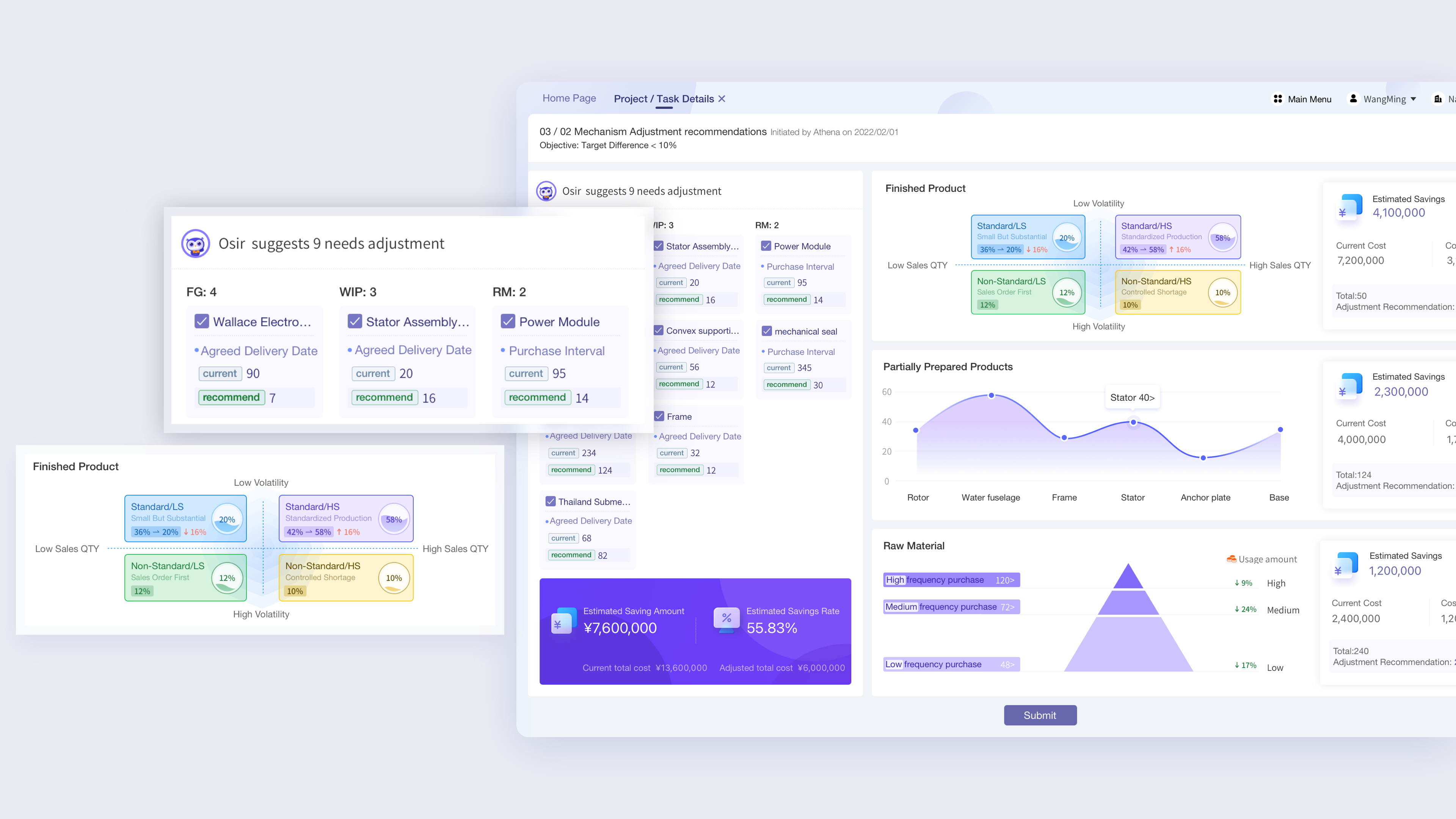 iF Design - Digiwin Athena Intelligence Driven Platform