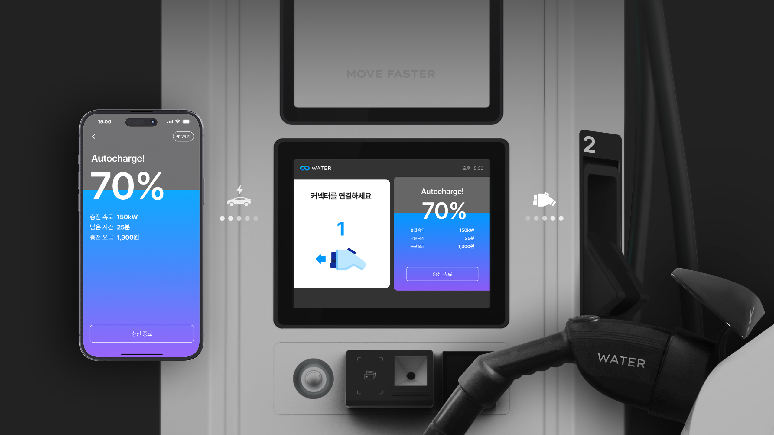 iF Design - WATER 2.0: App & Charger Display