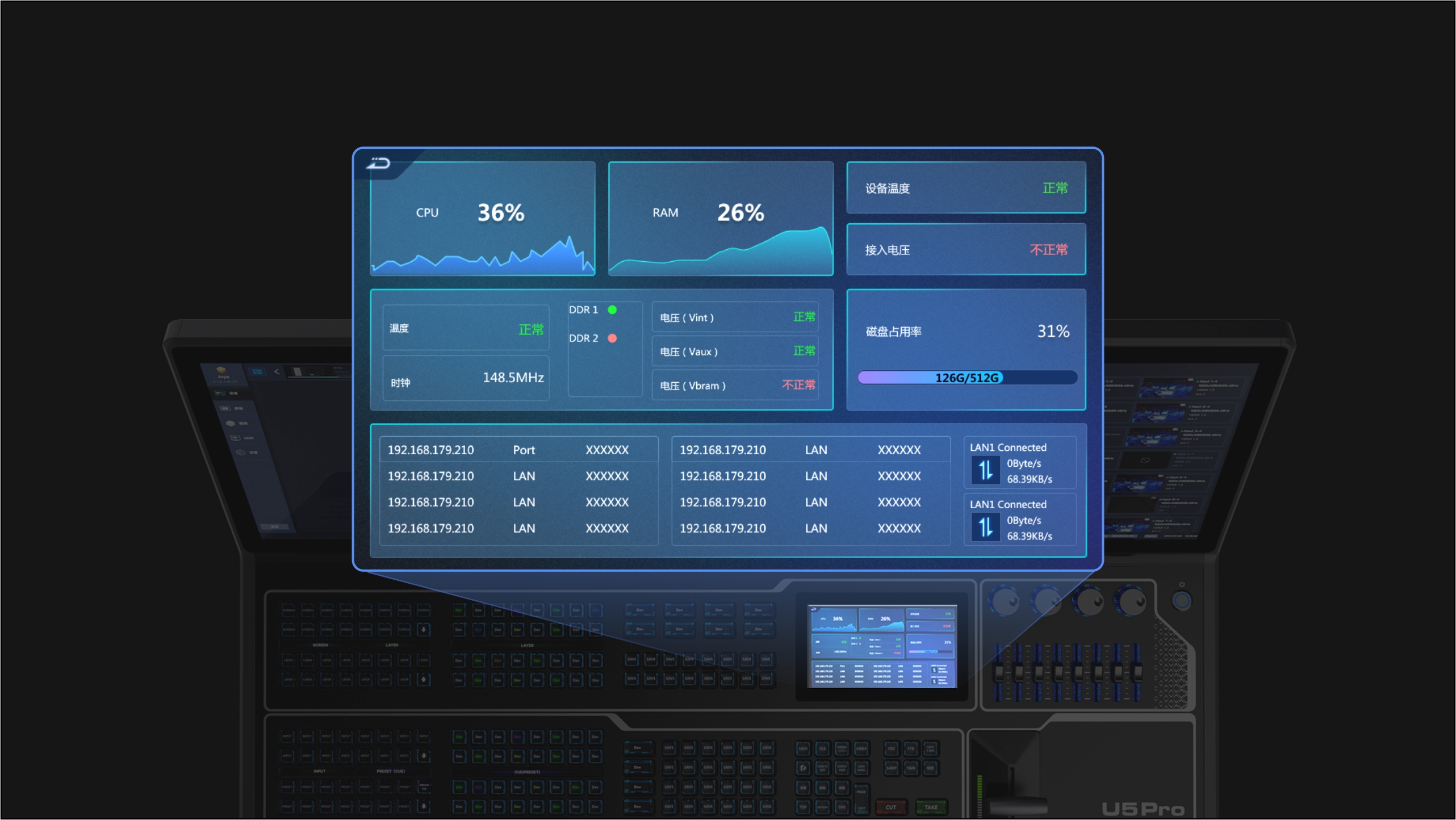 iF Design - U5 Pro Event Controller