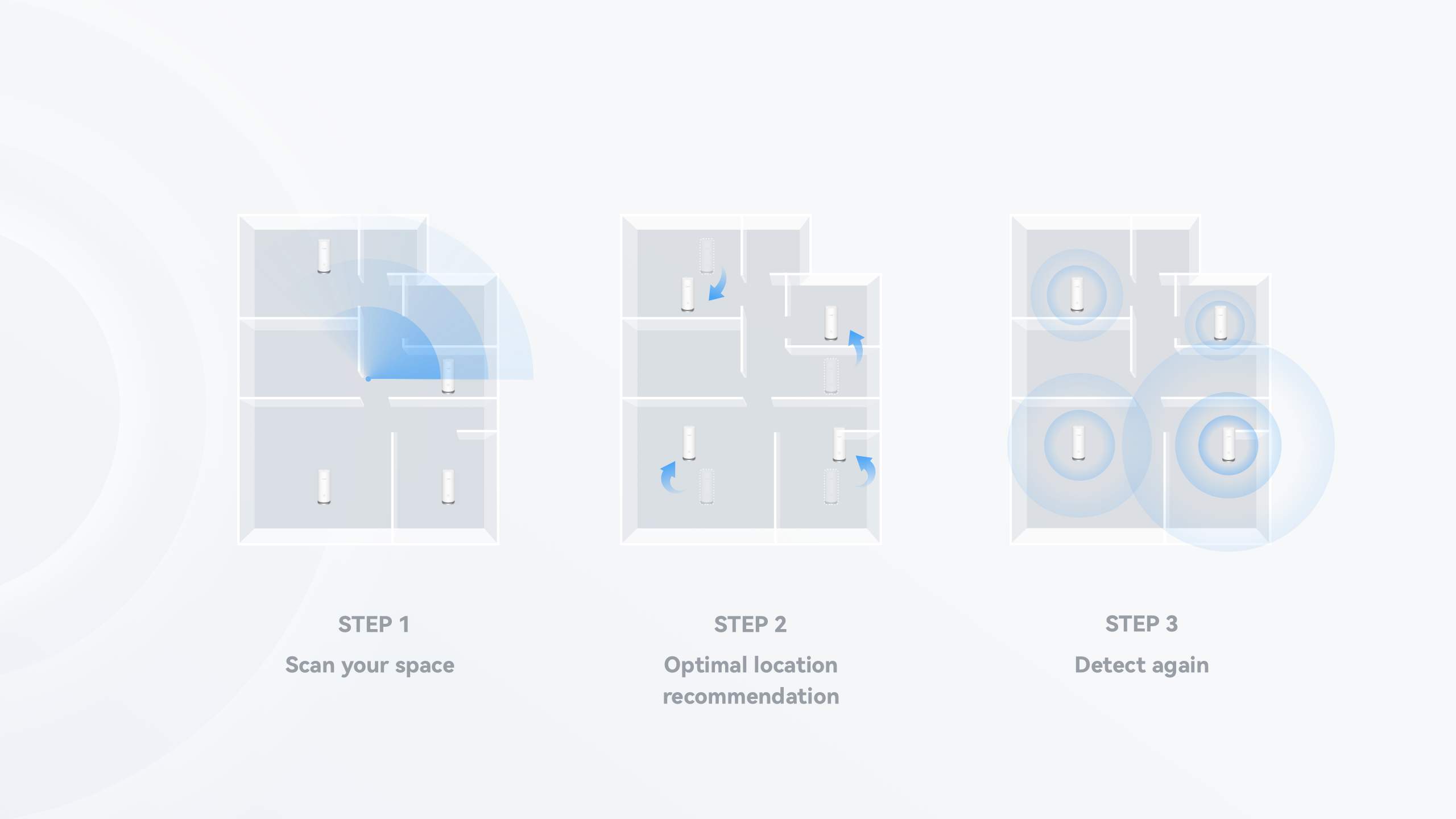 iF Design - HUAWEI Signal Coverage Map