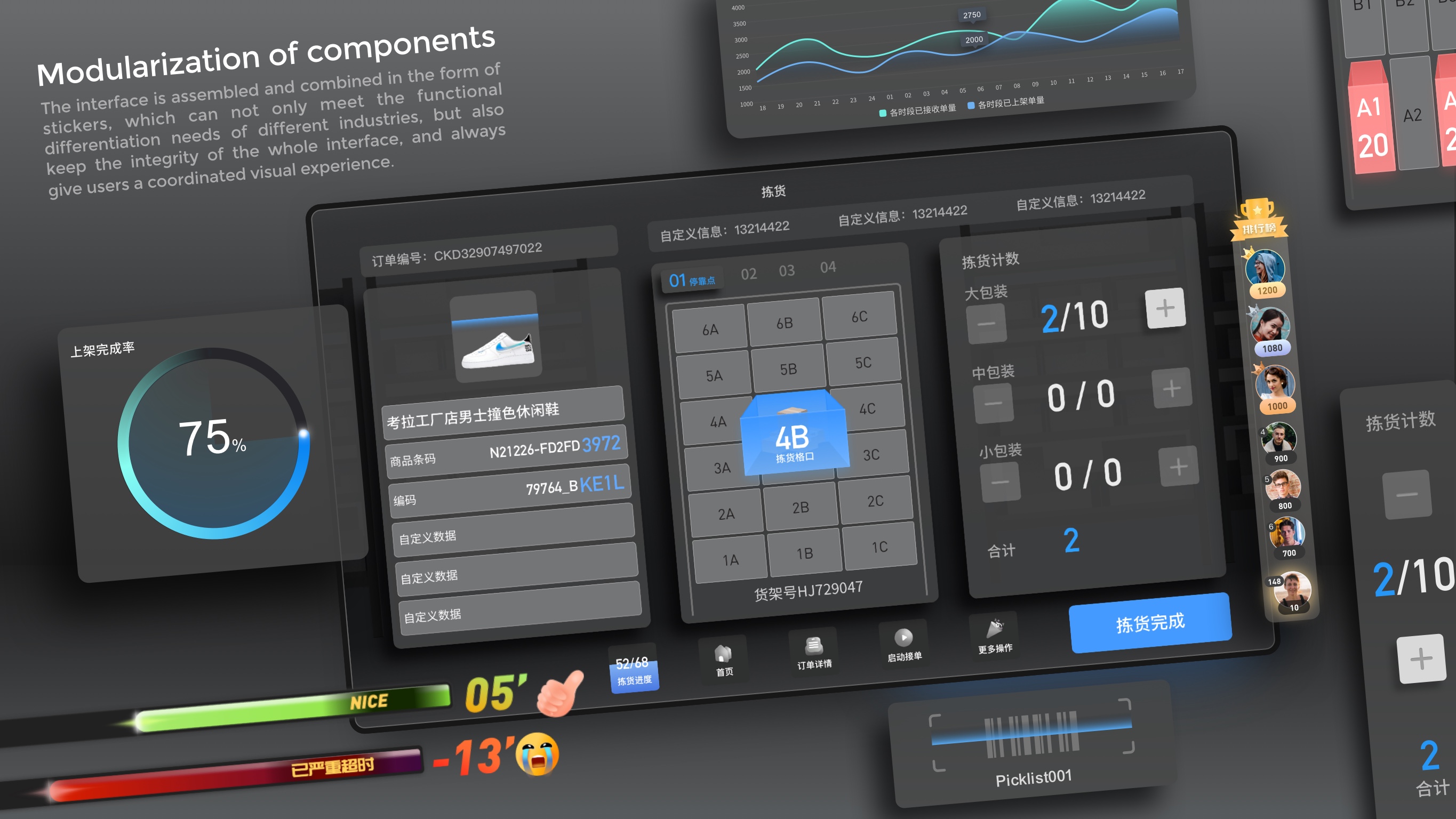 iF Design - Immersive & Interesting Warehouse Execution System