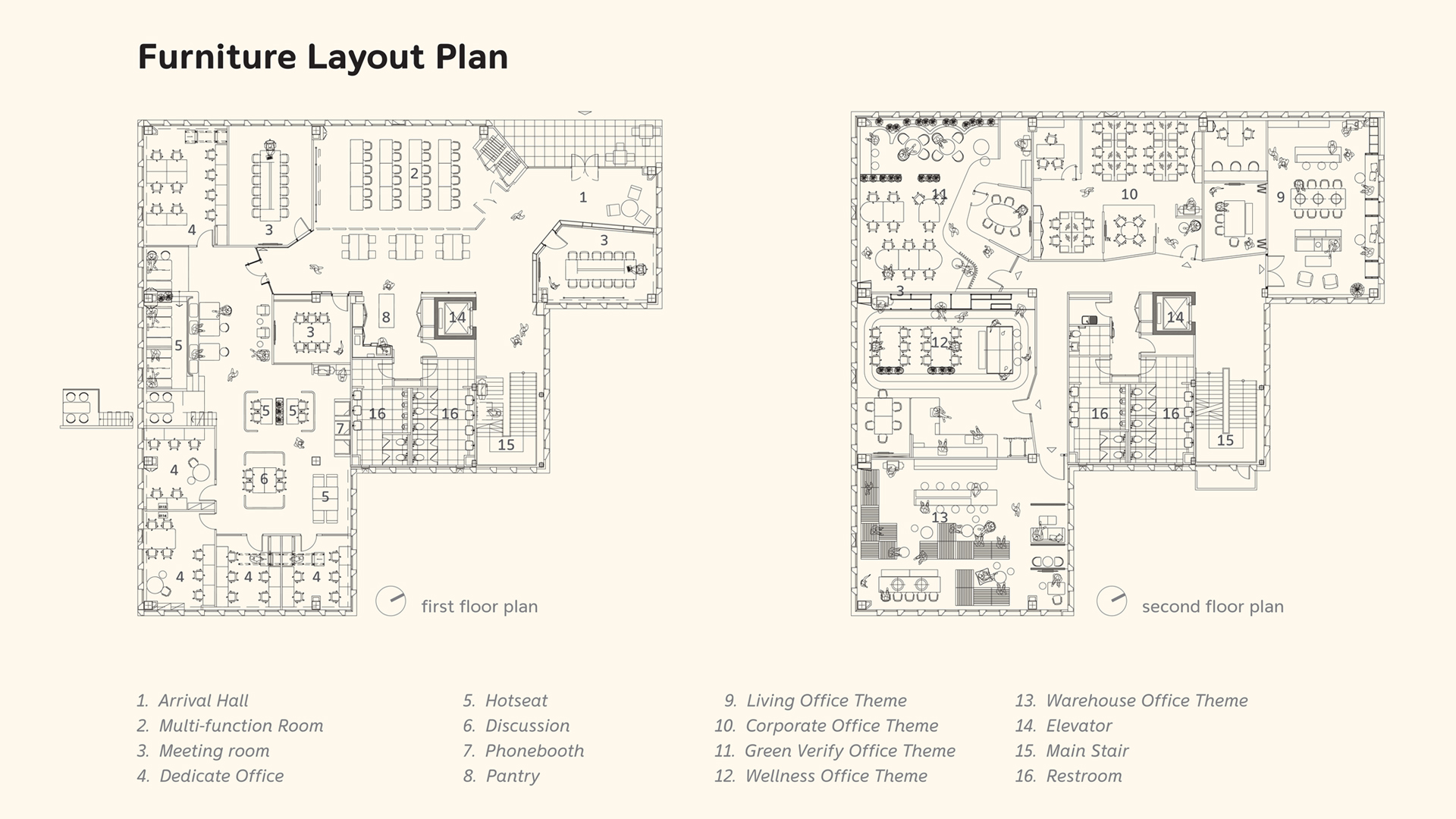 iF Design - SOCO WORK