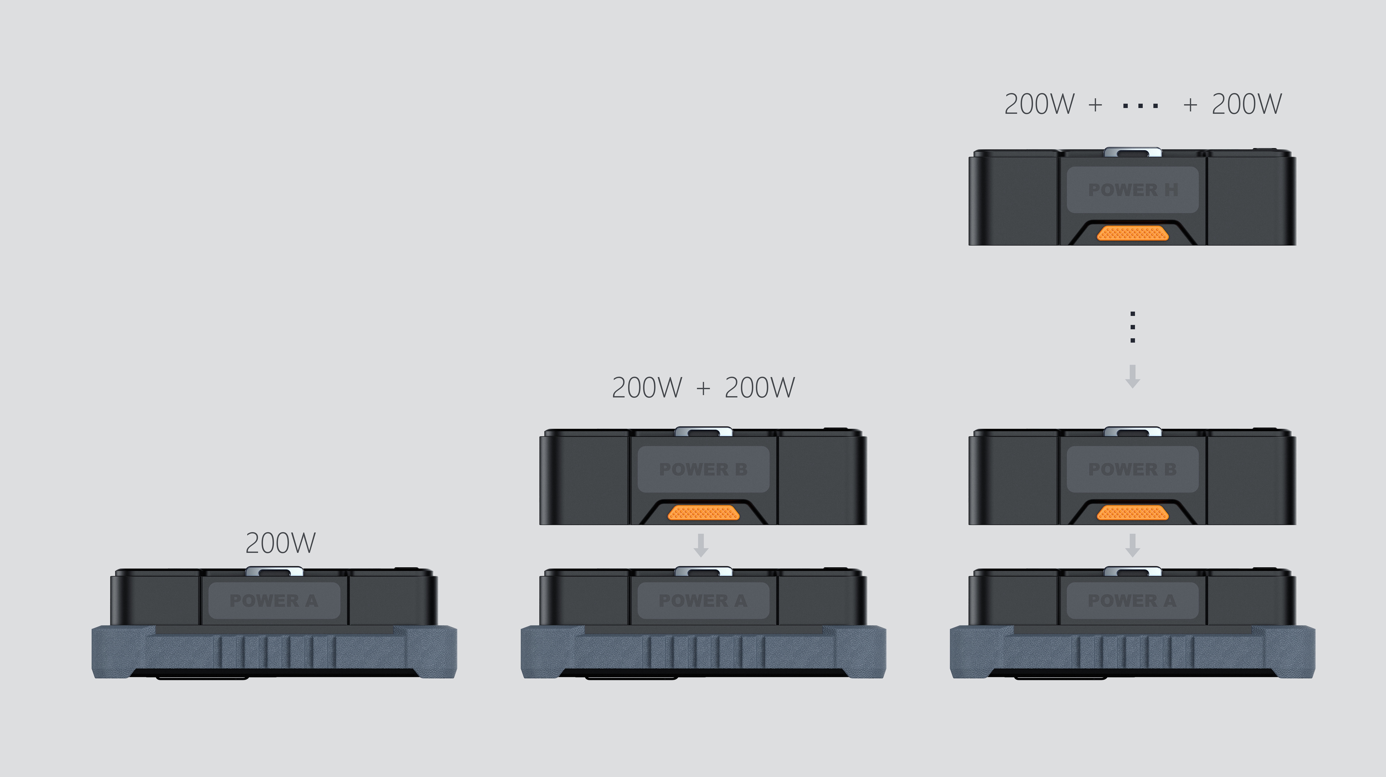 iF Design - Modular multi-functional mobile power