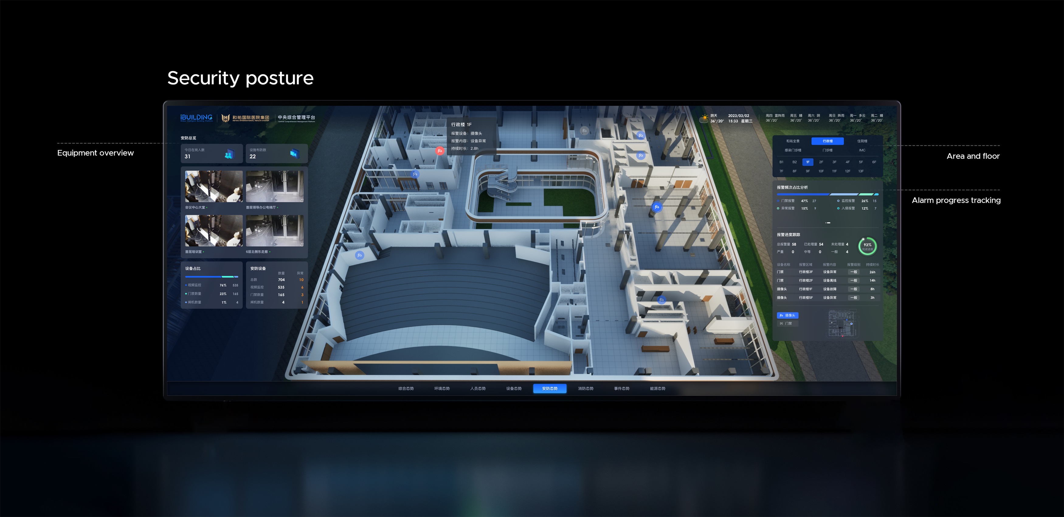 iF Design - Heyou International Hospital IOC