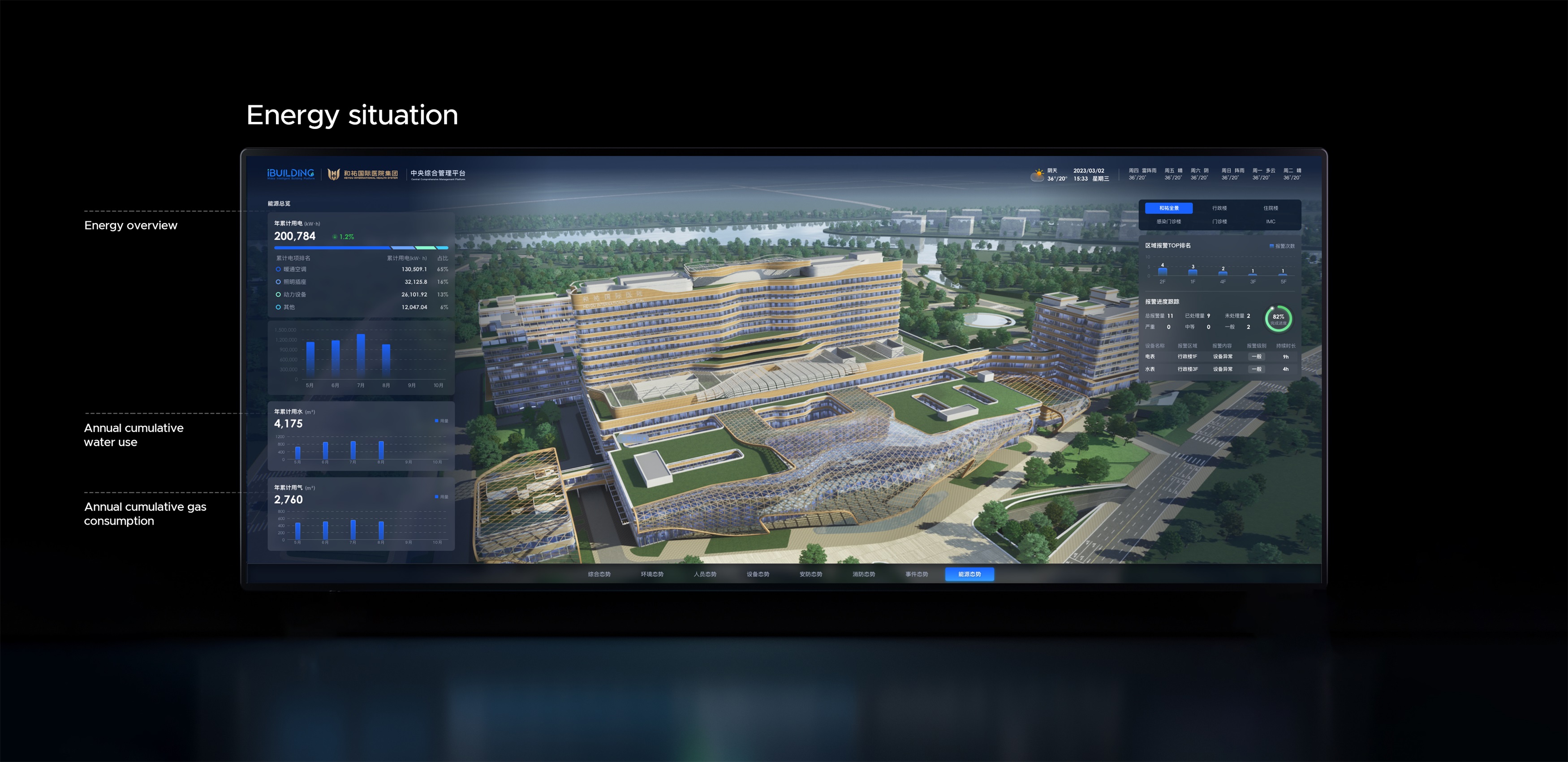 iF Design - Heyou International Hospital IOC