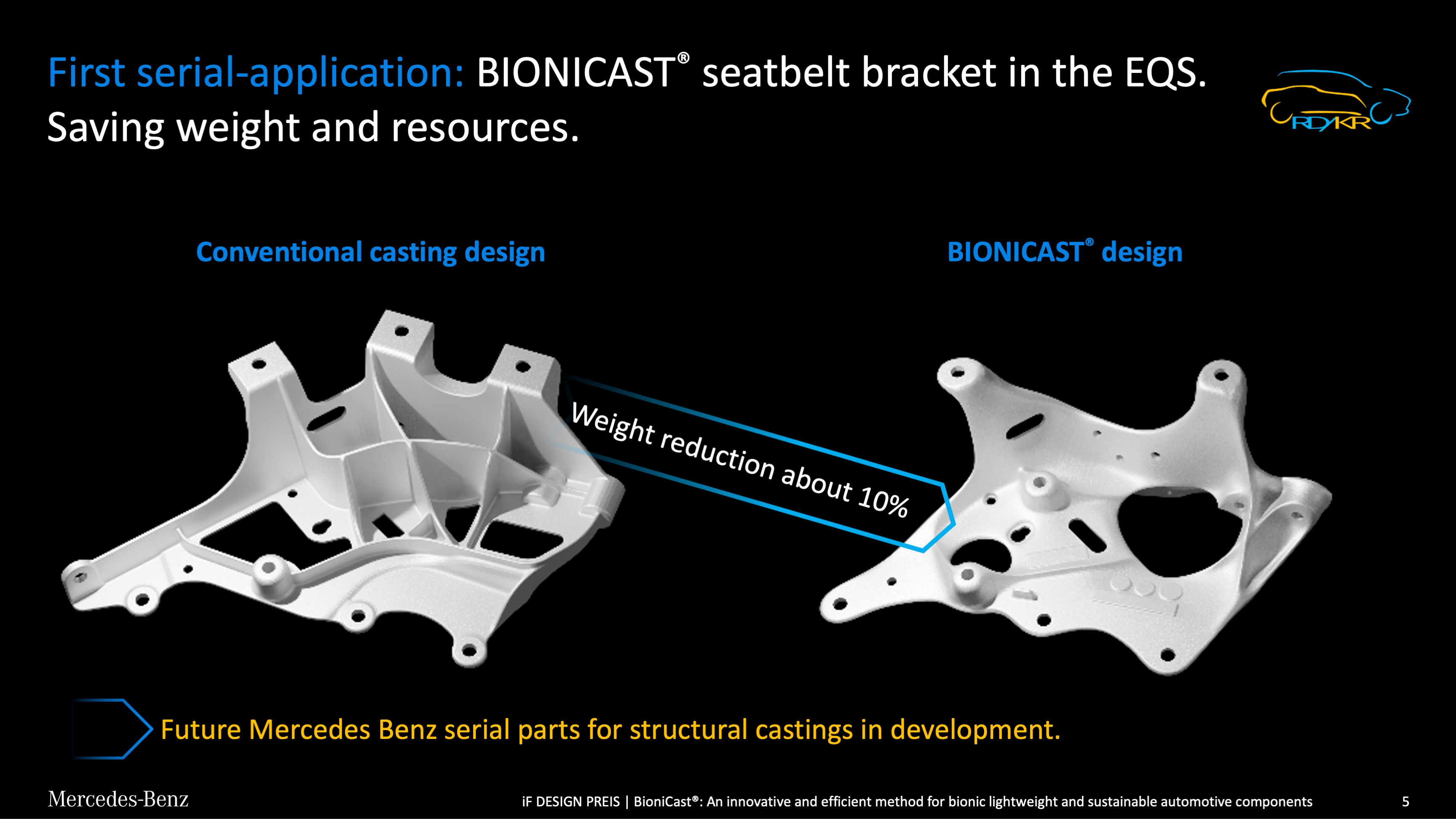 iF Design - The Hidden Beauty: BioniCast®
