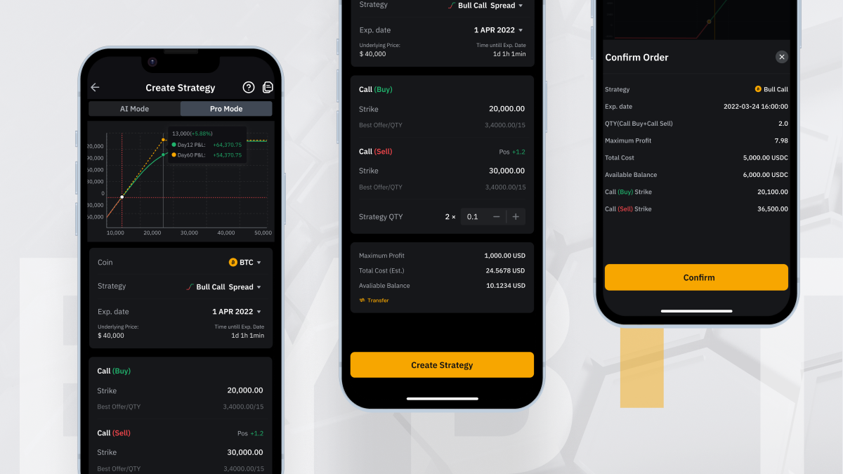 iF Design - Crypto Strategy Creation