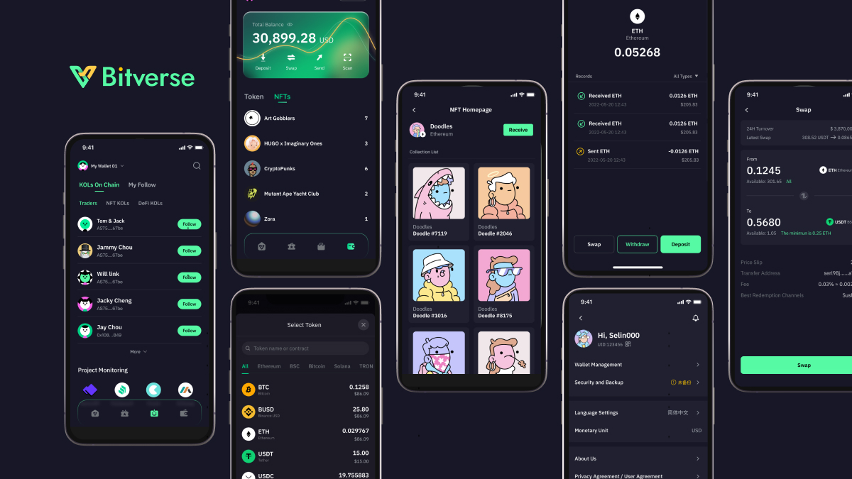 iF Design - Bitverse App