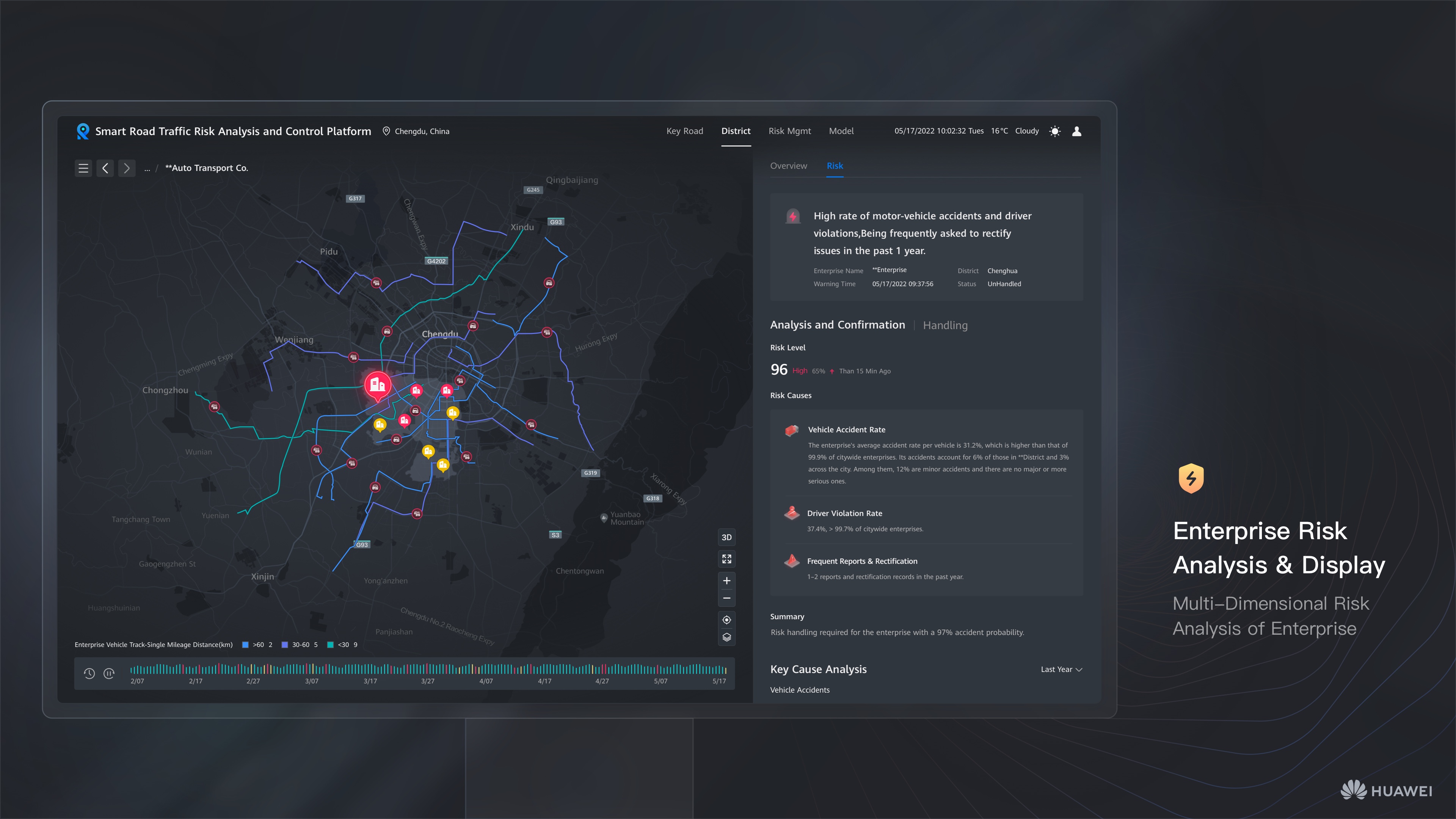 iF Design - Smart Road Traffic Risk Analysis&Control Platform