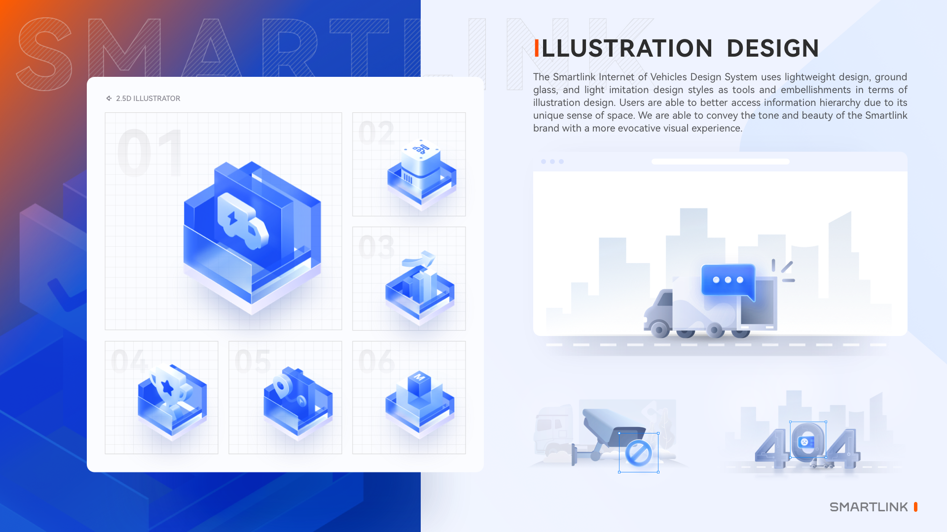 iF Design - SMARTLINK Internet of Vehicles design system