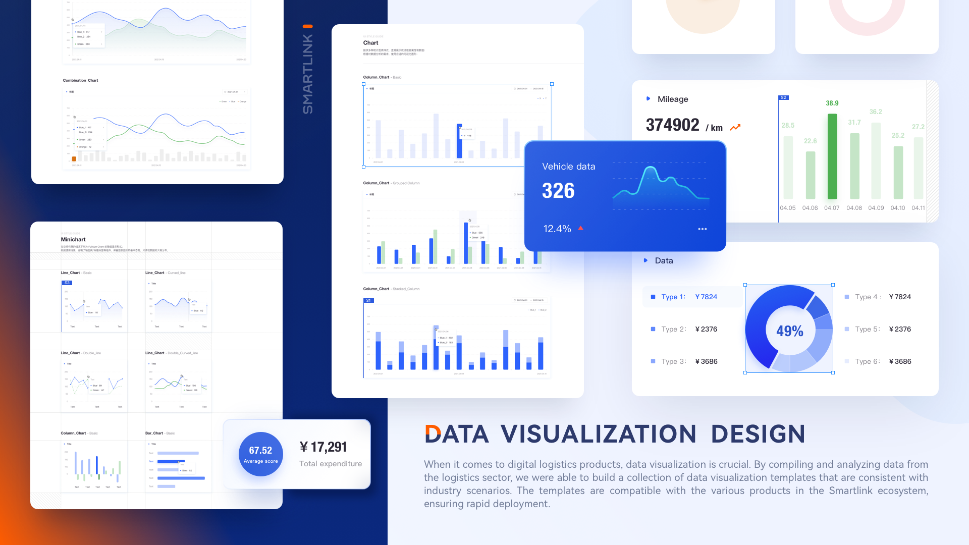 iF Design - SMARTLINK Internet of Vehicles design system