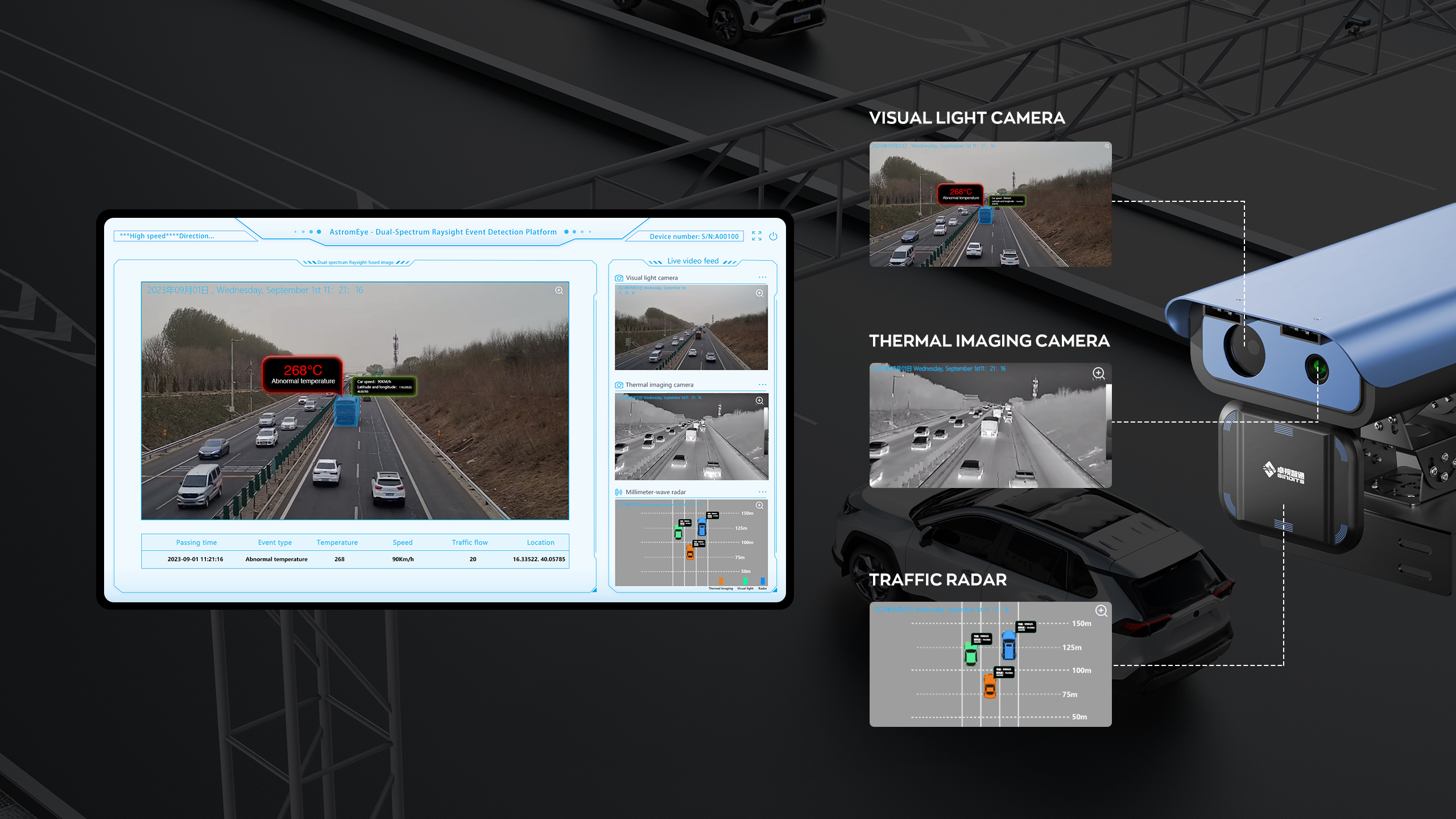 iF Design - AstromEye Dual-Spectrum Raysight All-in-One