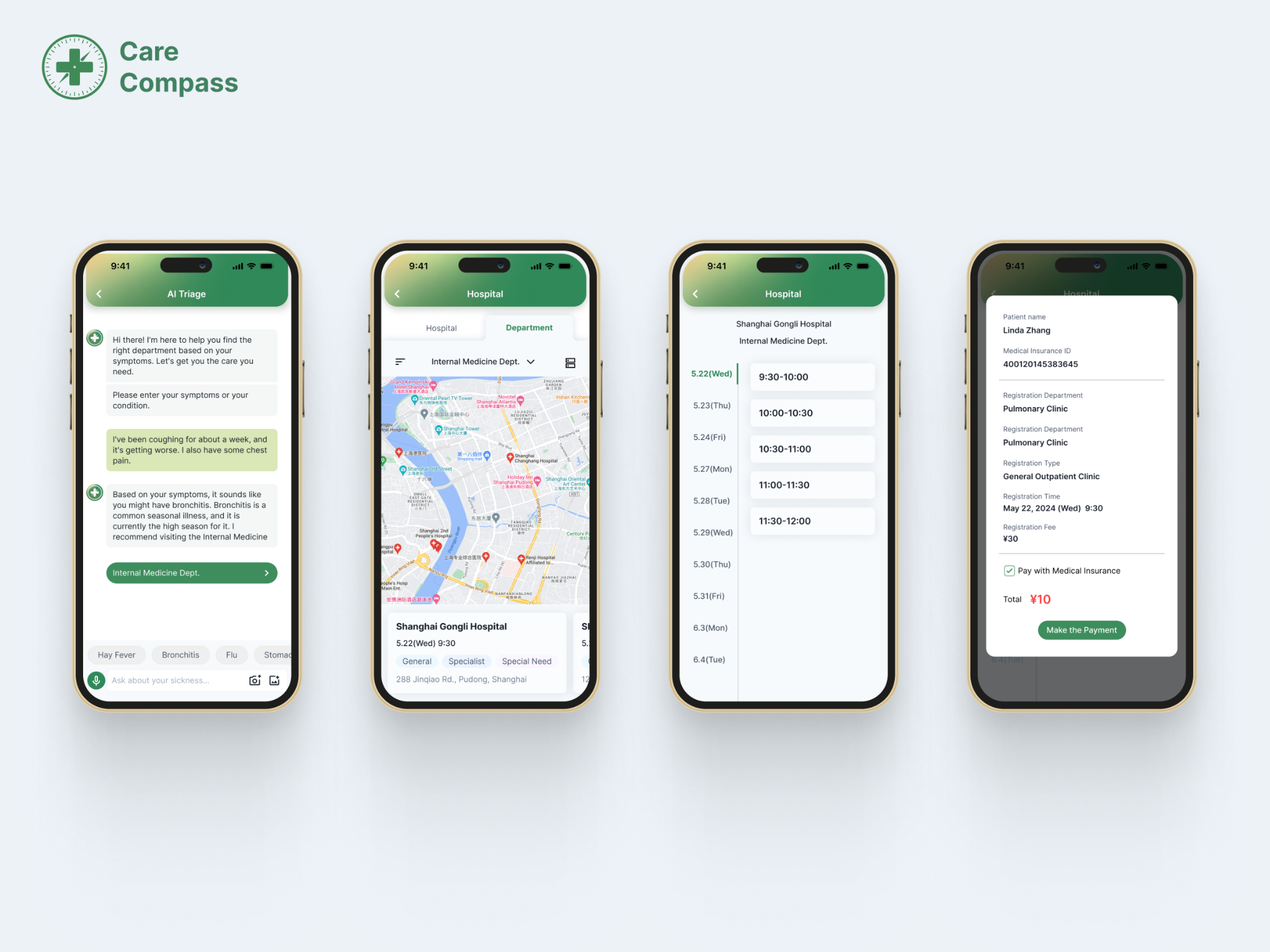 iF Design - CareCompass