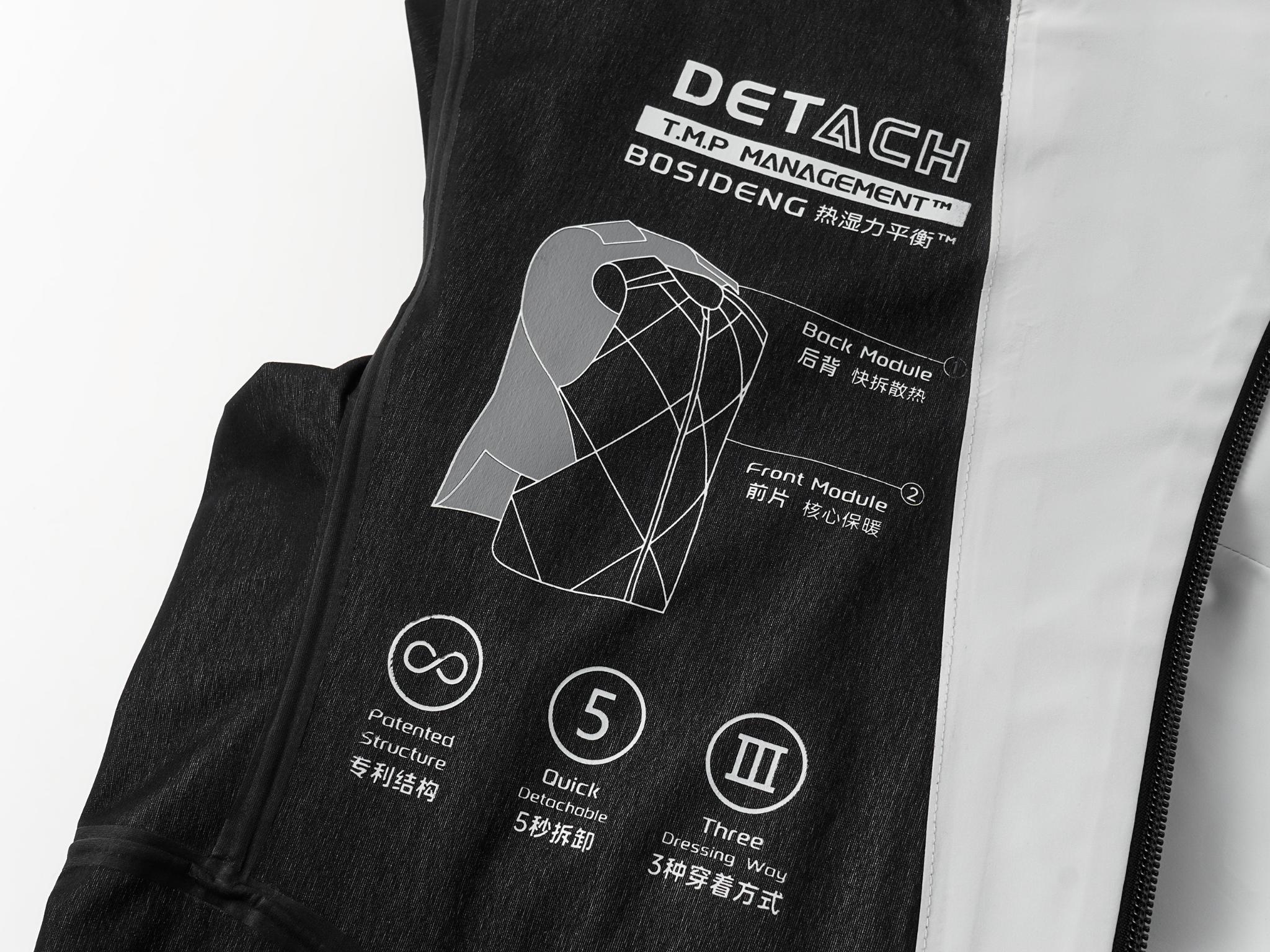 iF Design - Detachable 3-in-1 Functional Jacket