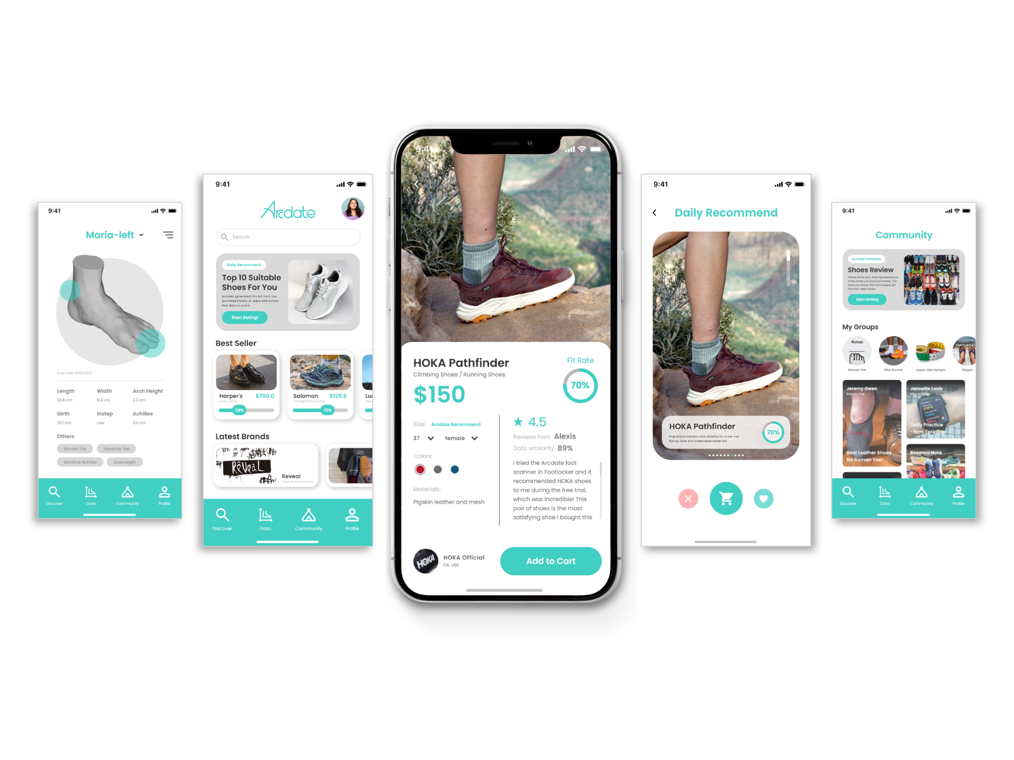 iF Design - Arcdate -Foot Data Collection & Management System