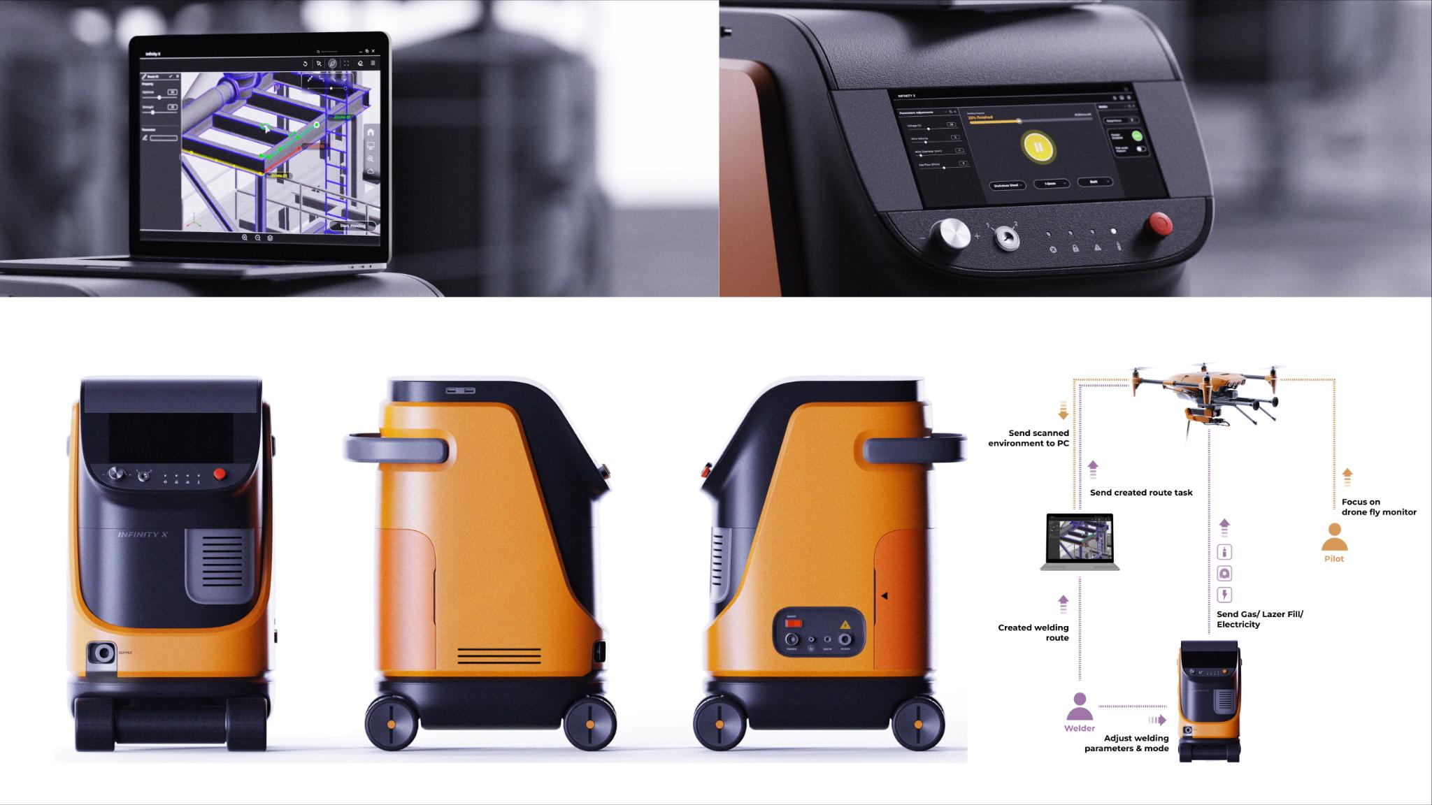 iF Design - Infinity Drone