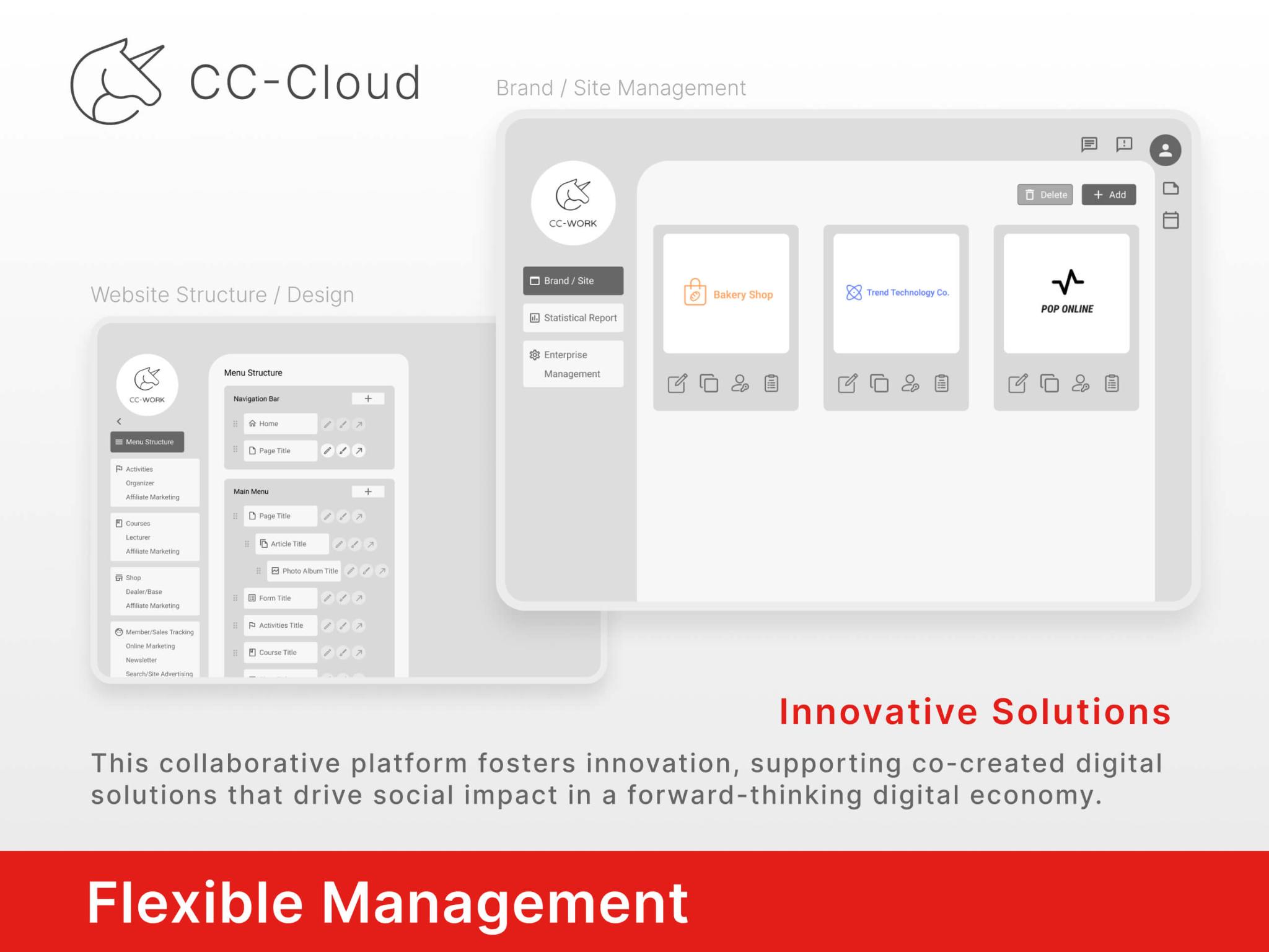 iF Design - CC-Cloud