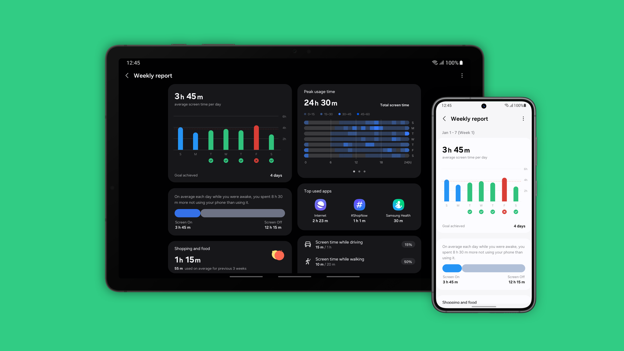 iF Design - Weekly Digital Habit Insight Report