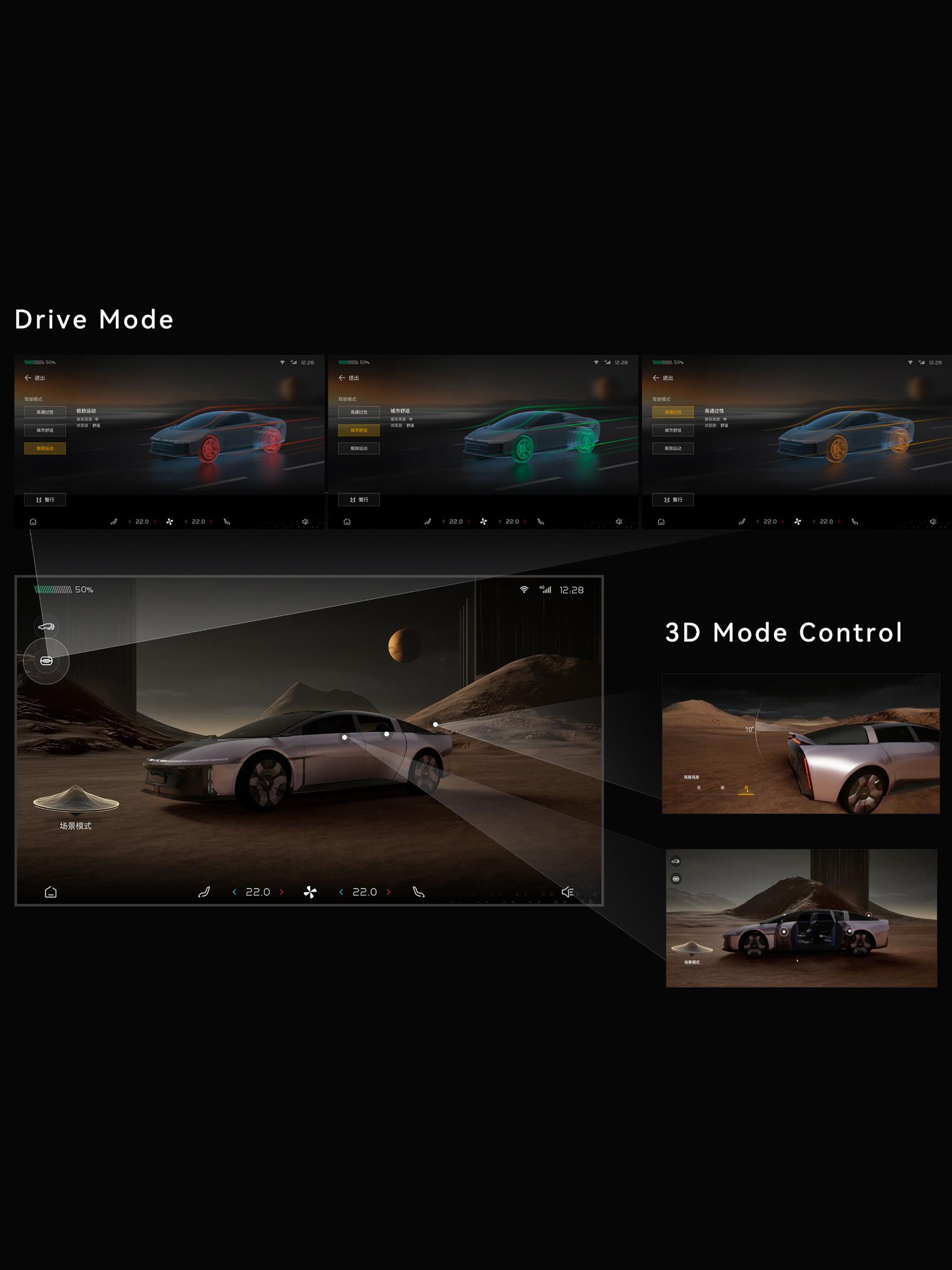 iF Design - JAC Define 3D Scene-based HMI Design