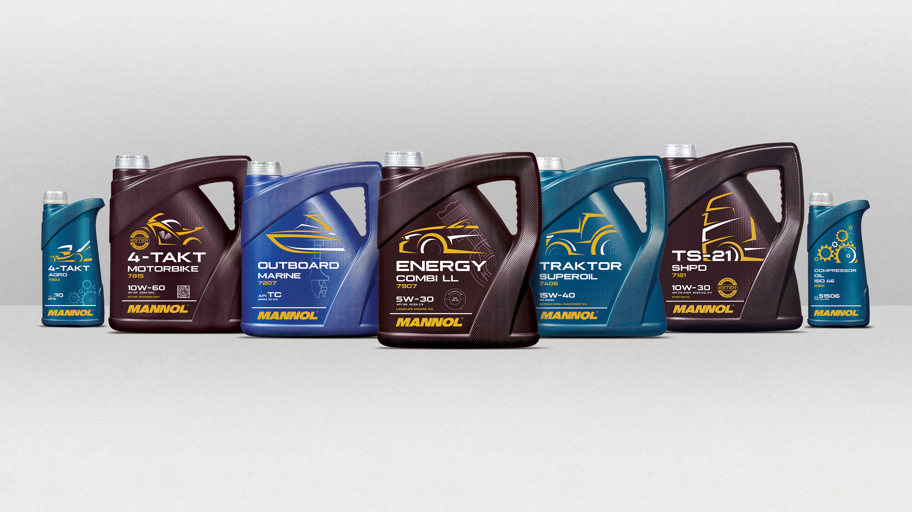 iF Design - MANNOL Brand Relaunch