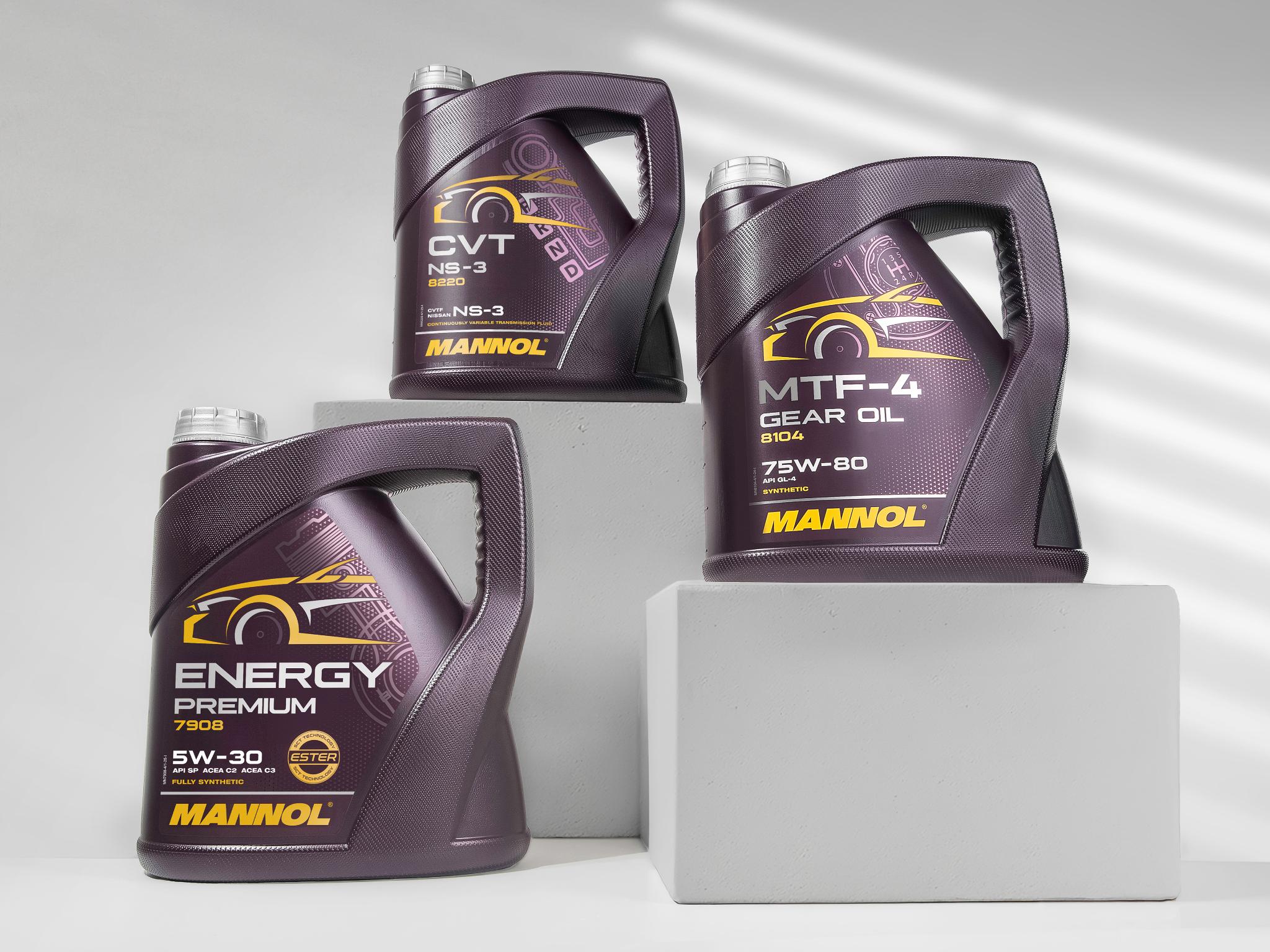 iF Design - MANNOL Brand Relaunch
