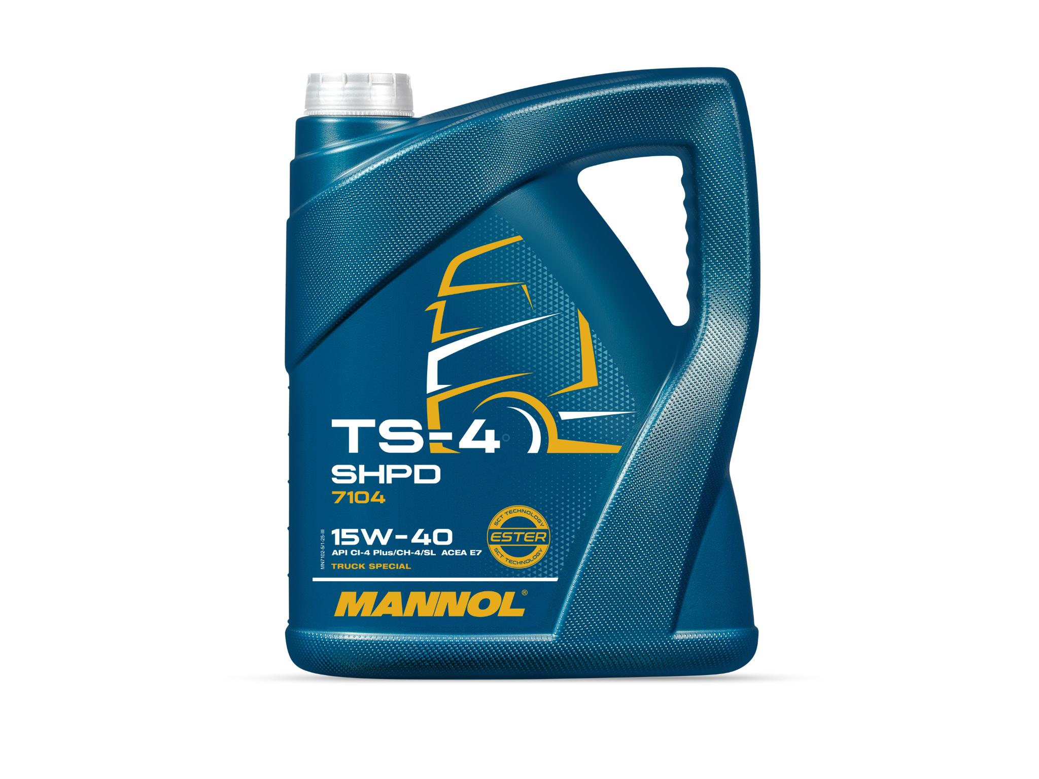 iF Design - MANNOL Brand Relaunch