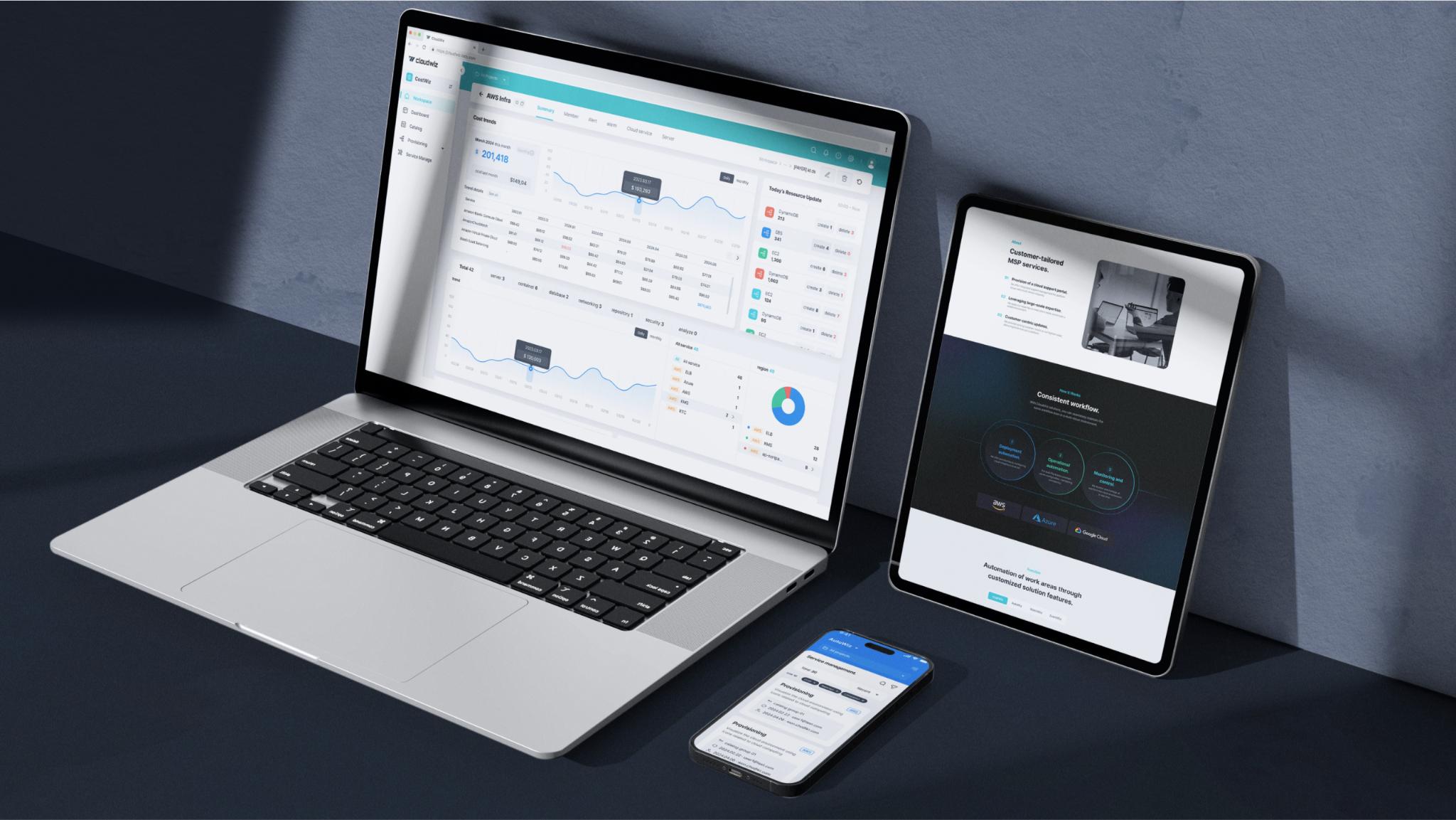 iF Design - CloudWiz