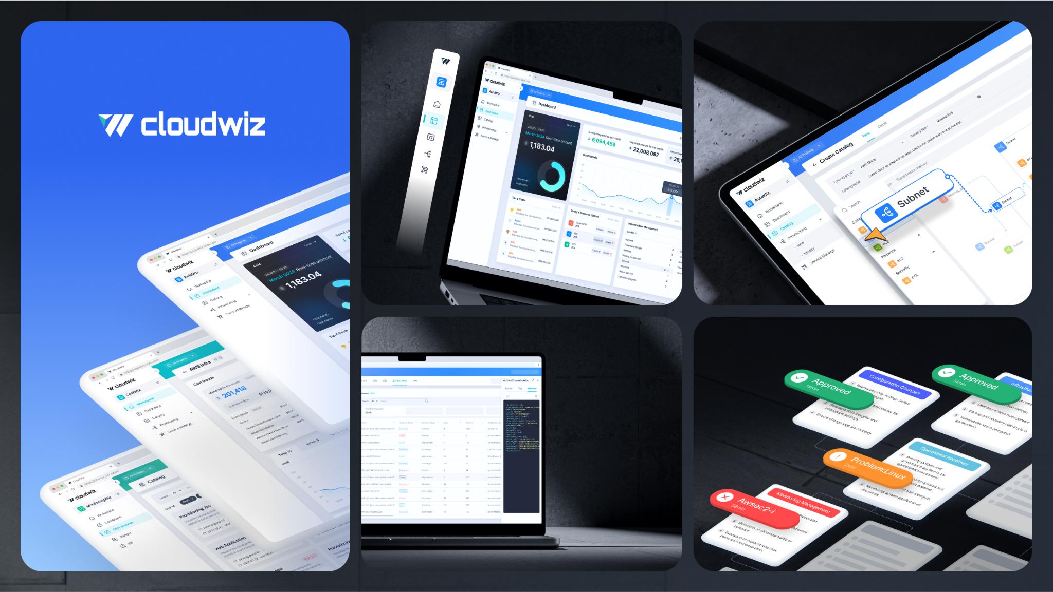 iF Design - CloudWiz