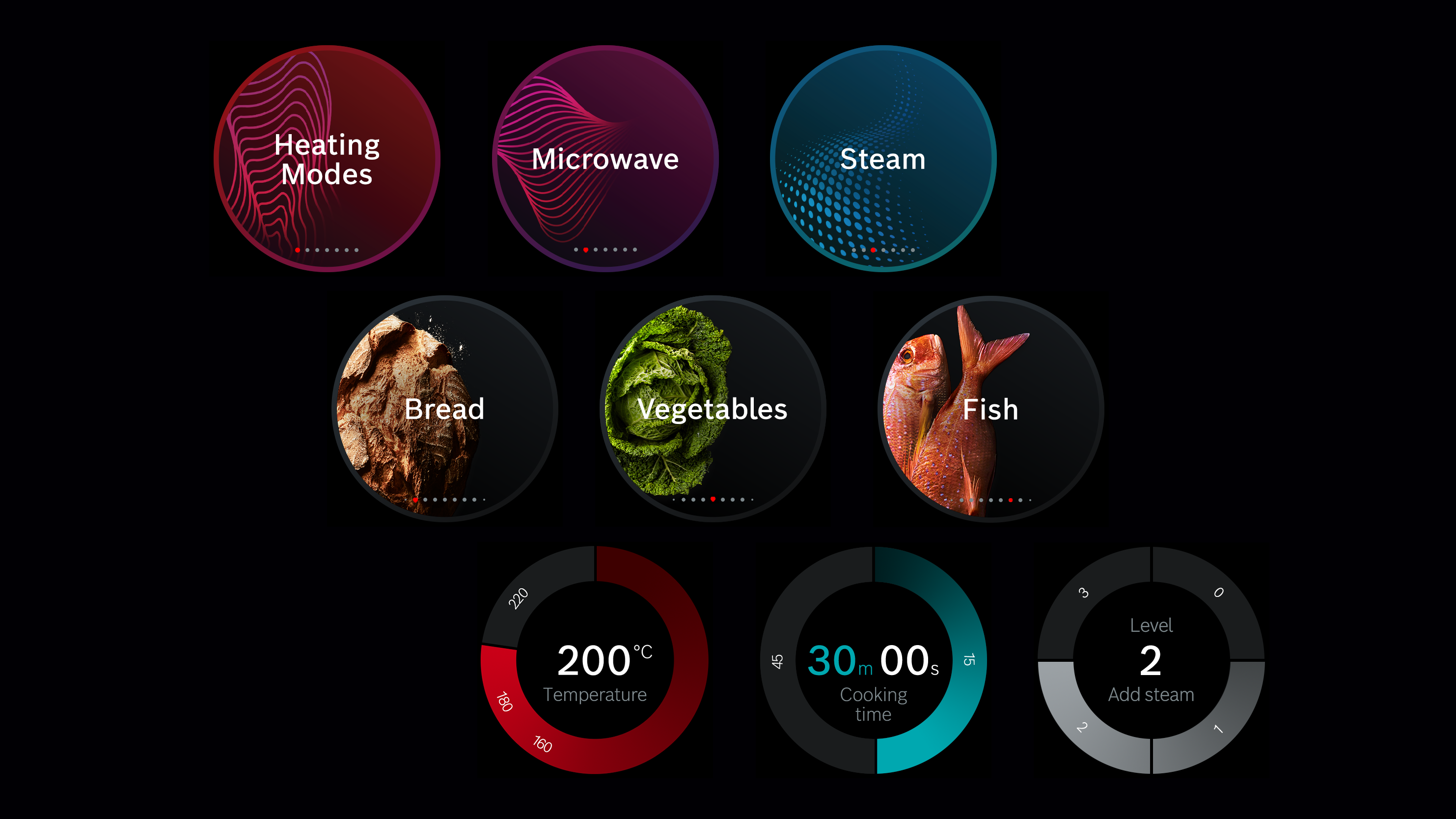iF Design - Bosch User Interface Generation Digital Ring