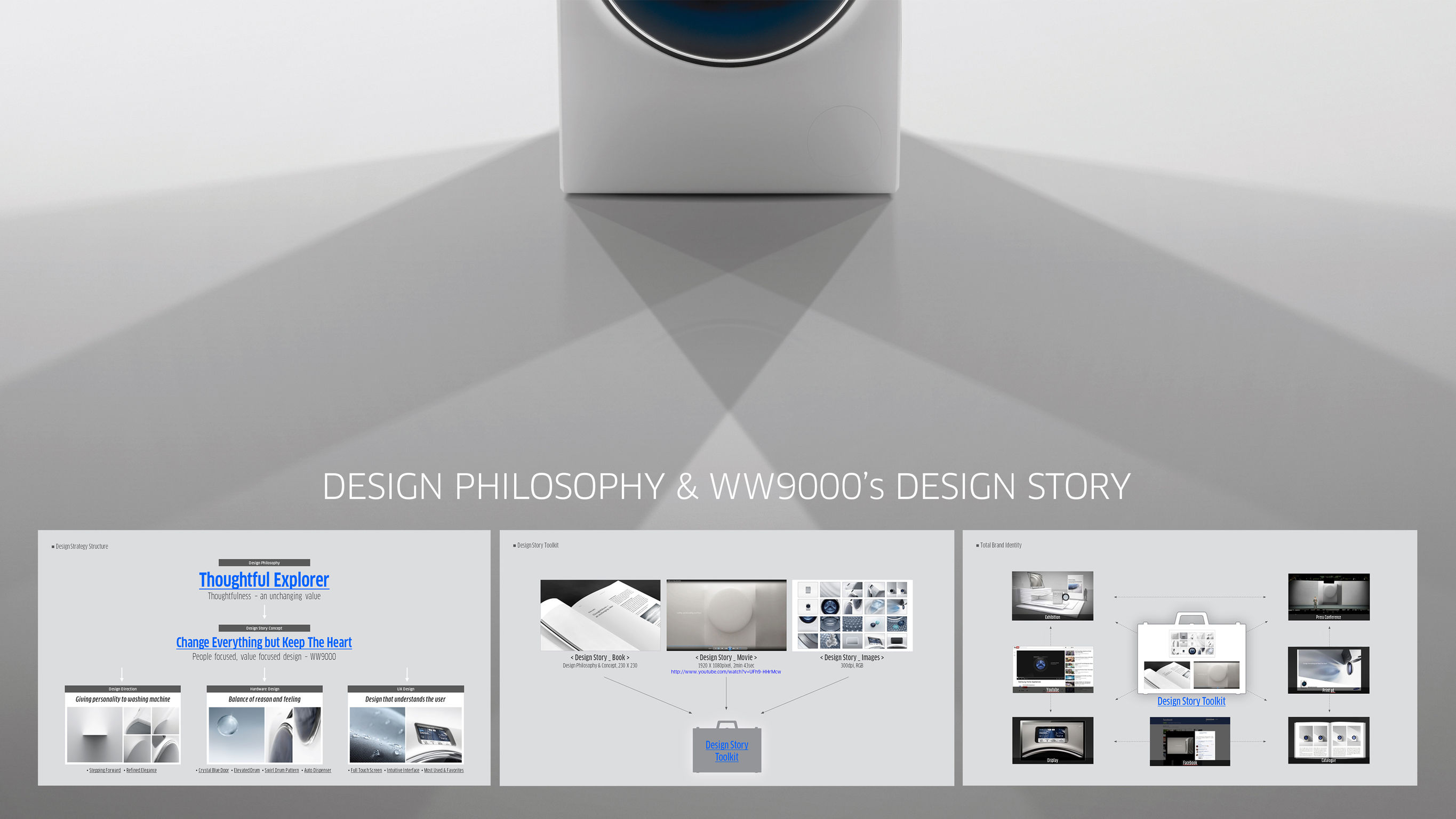 iF Design - Design Story Toolkit