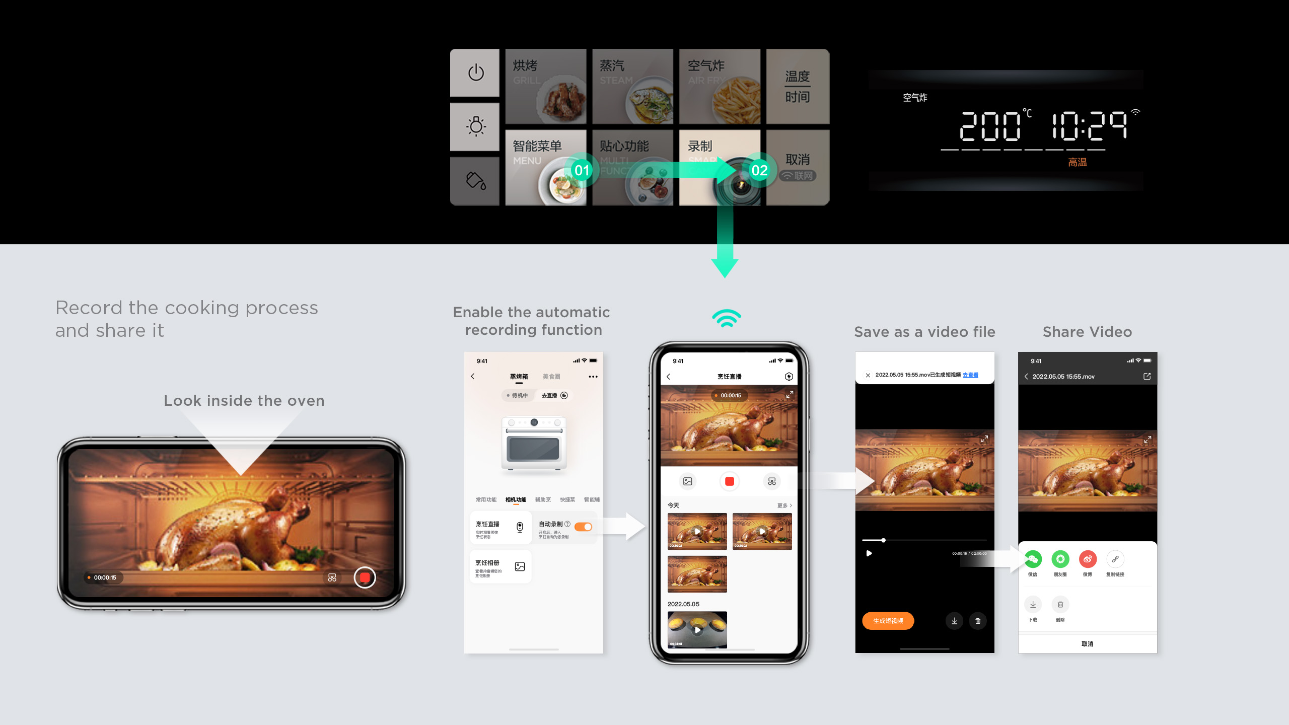 iF Design - Visual Cooking