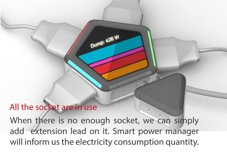 iF Design - Smart power manager