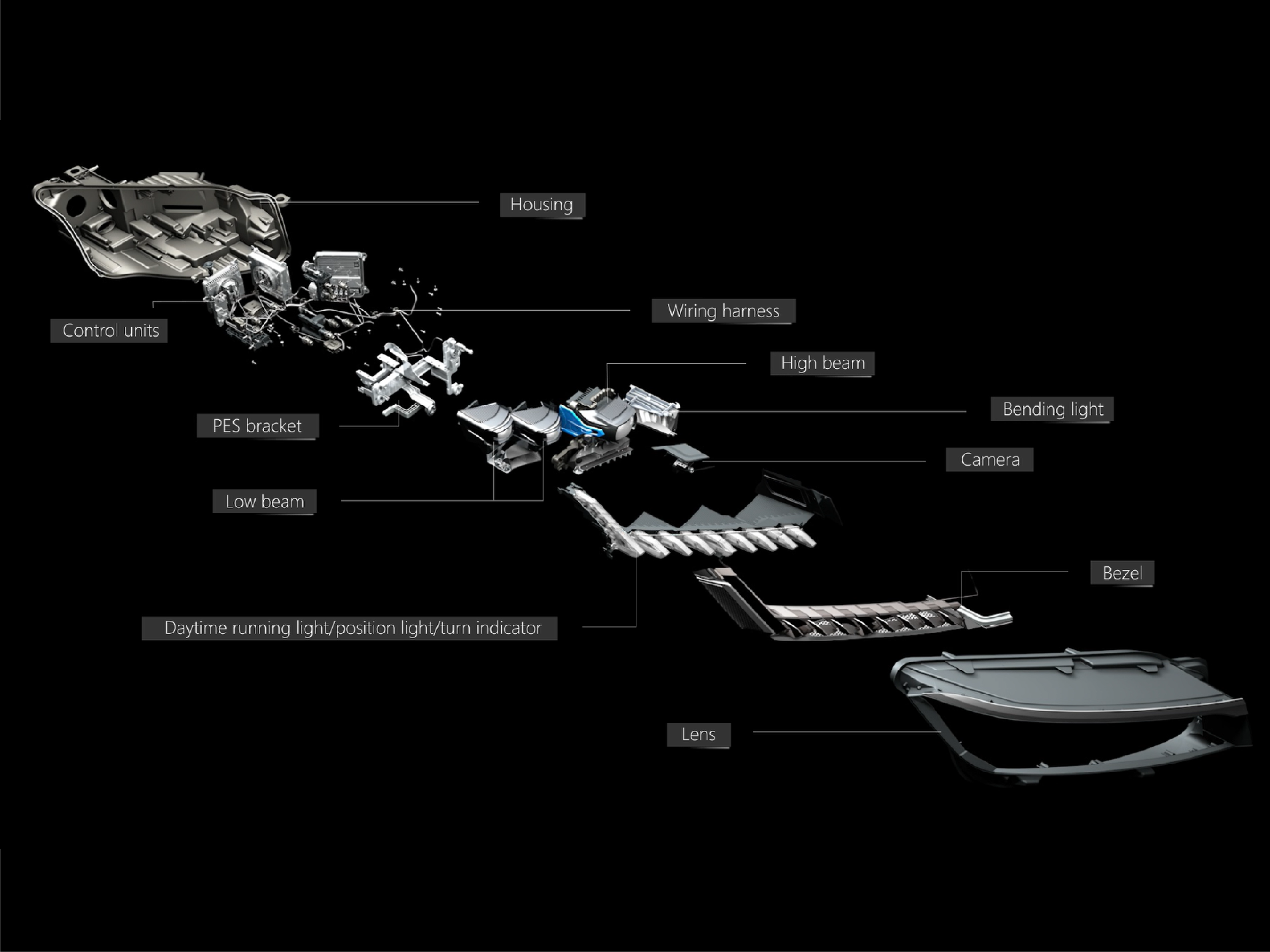 iF Design - Intelligent Visual Perception Headlamp