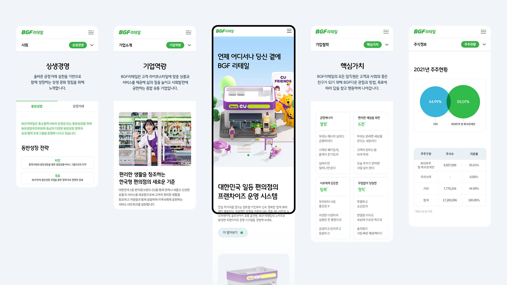 iF Design - BGF Retail Website