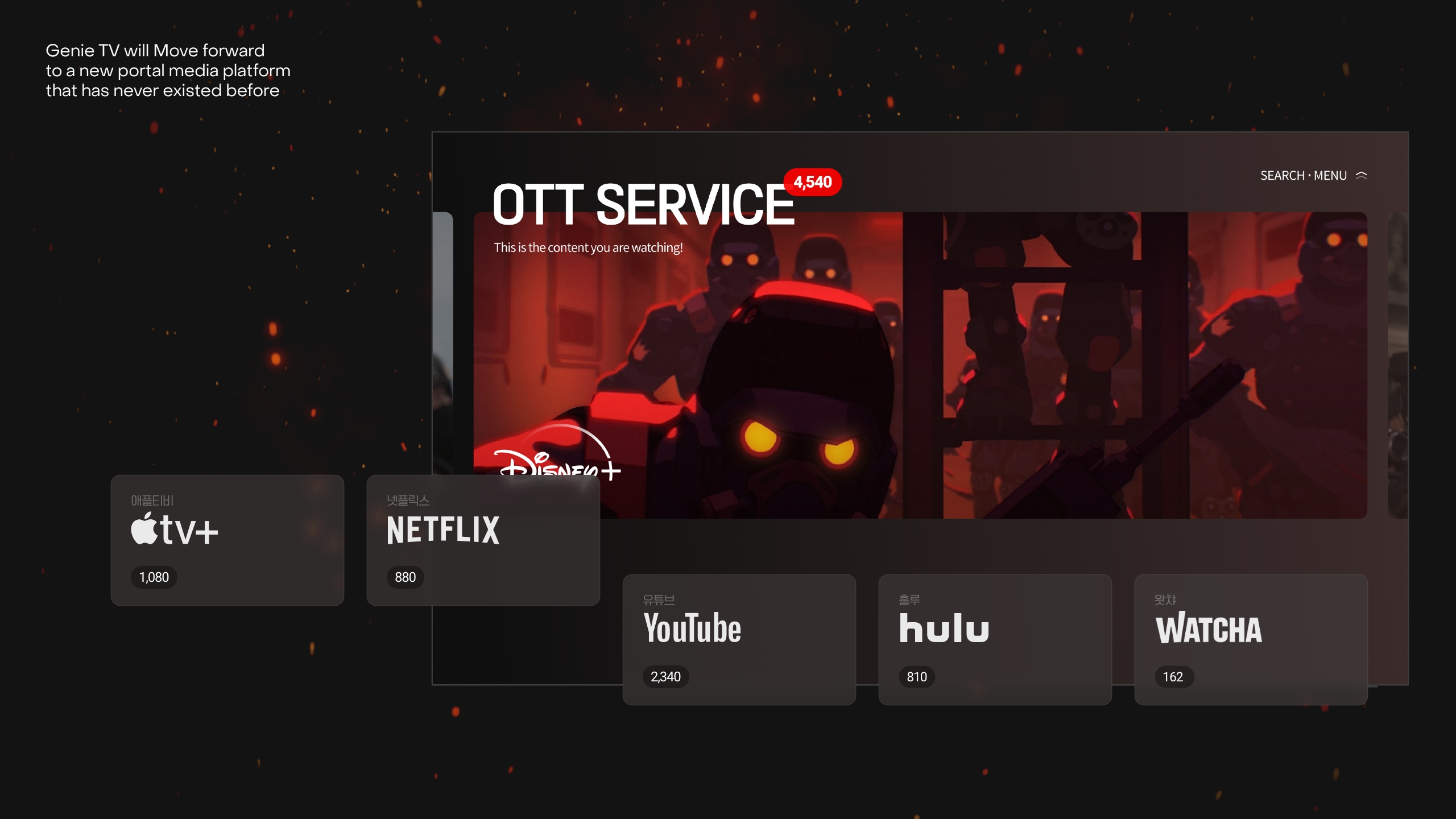 iF Design - KT Genie TV