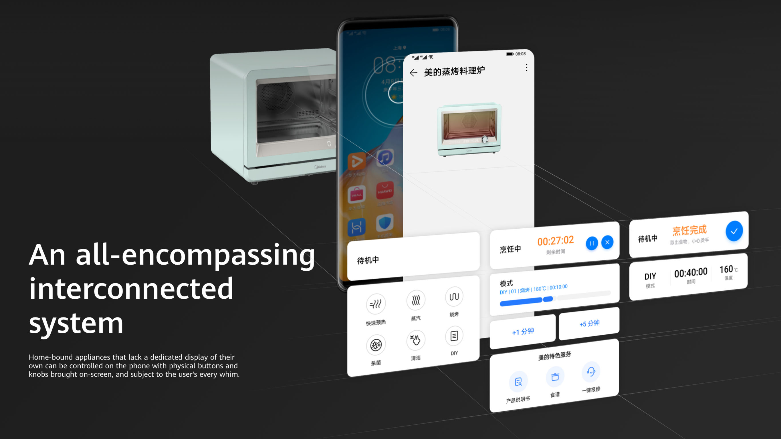 iF Design - Huawei HarmonyOS for Multi-Device Connectivity