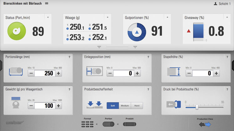 iF Design - Weber Power Control