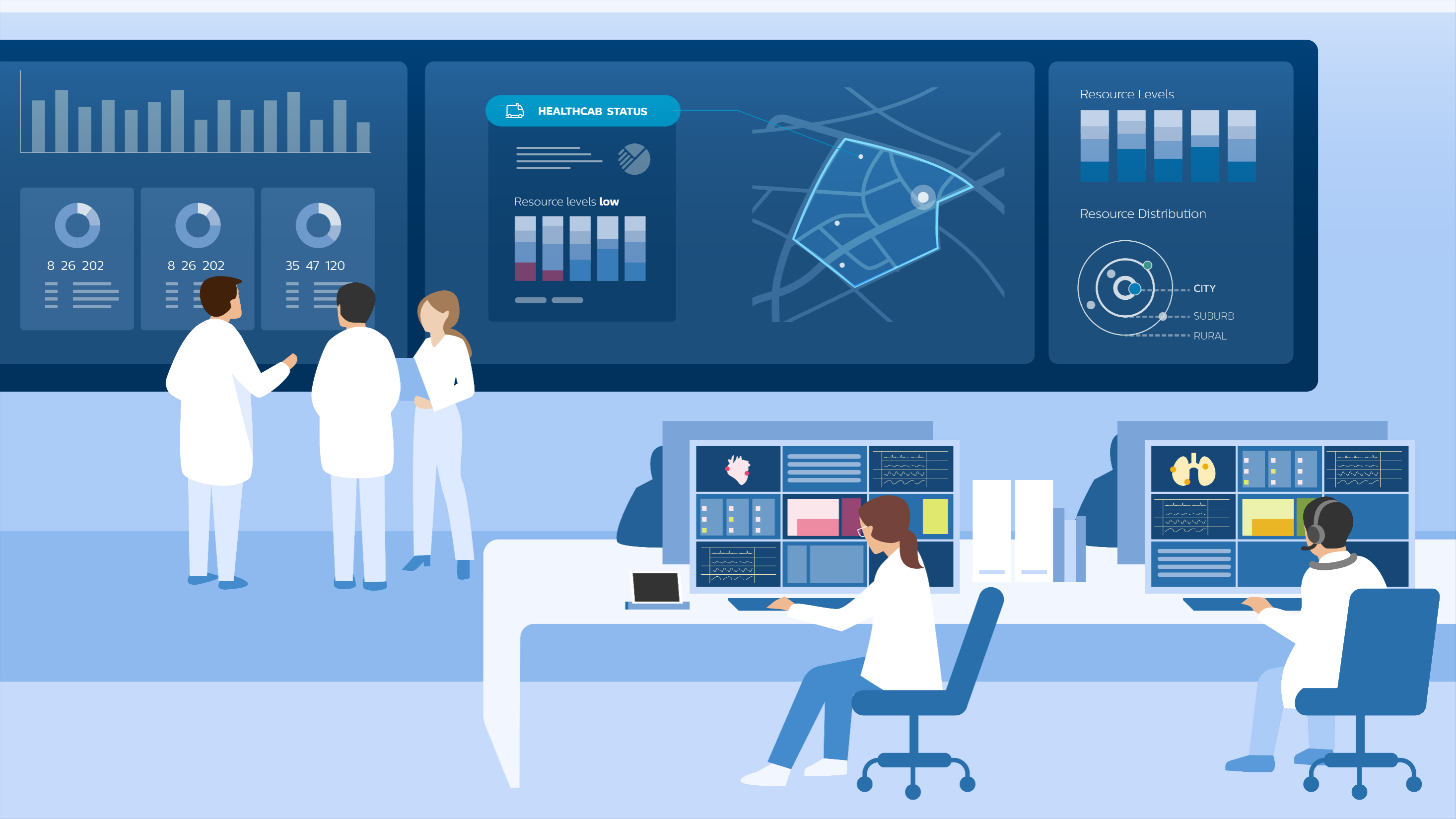 If Design A Distributed Healthcare Story
