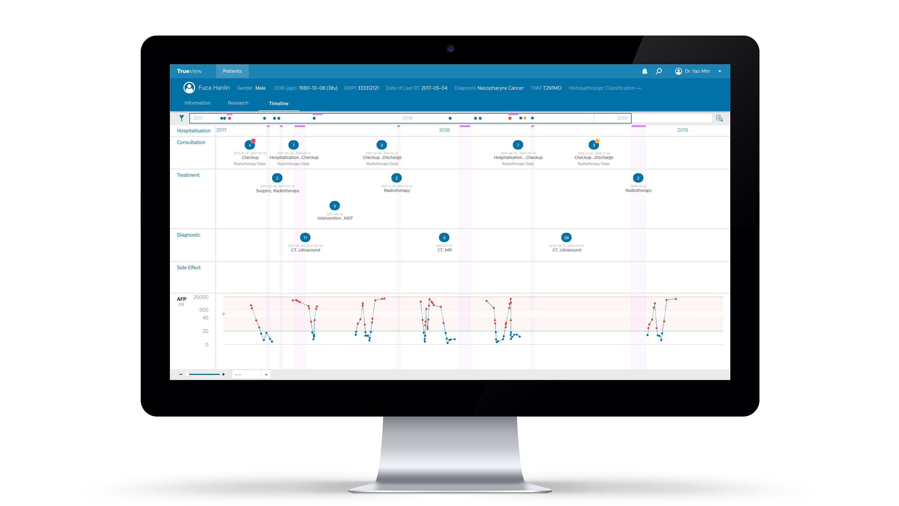 iF Design - Intellispace Oncology Management