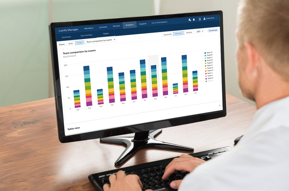 iF Design - Philips Lumify Manager