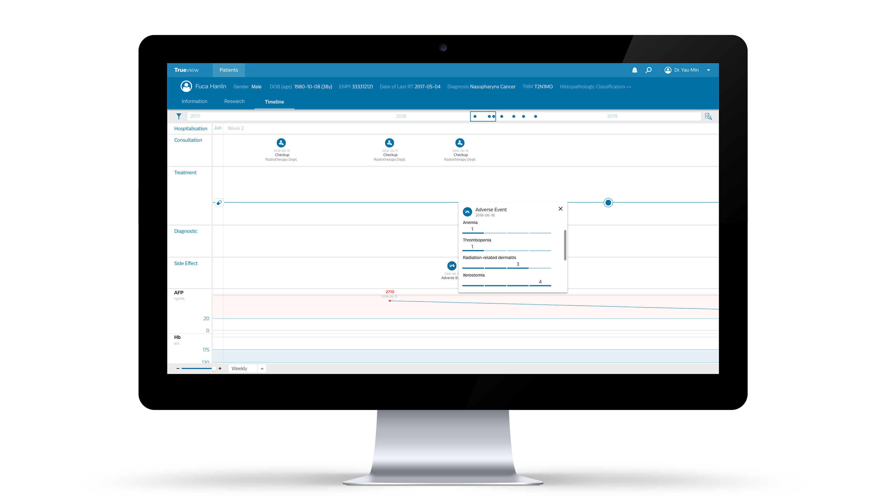 iF Design - Intellispace Oncology Management