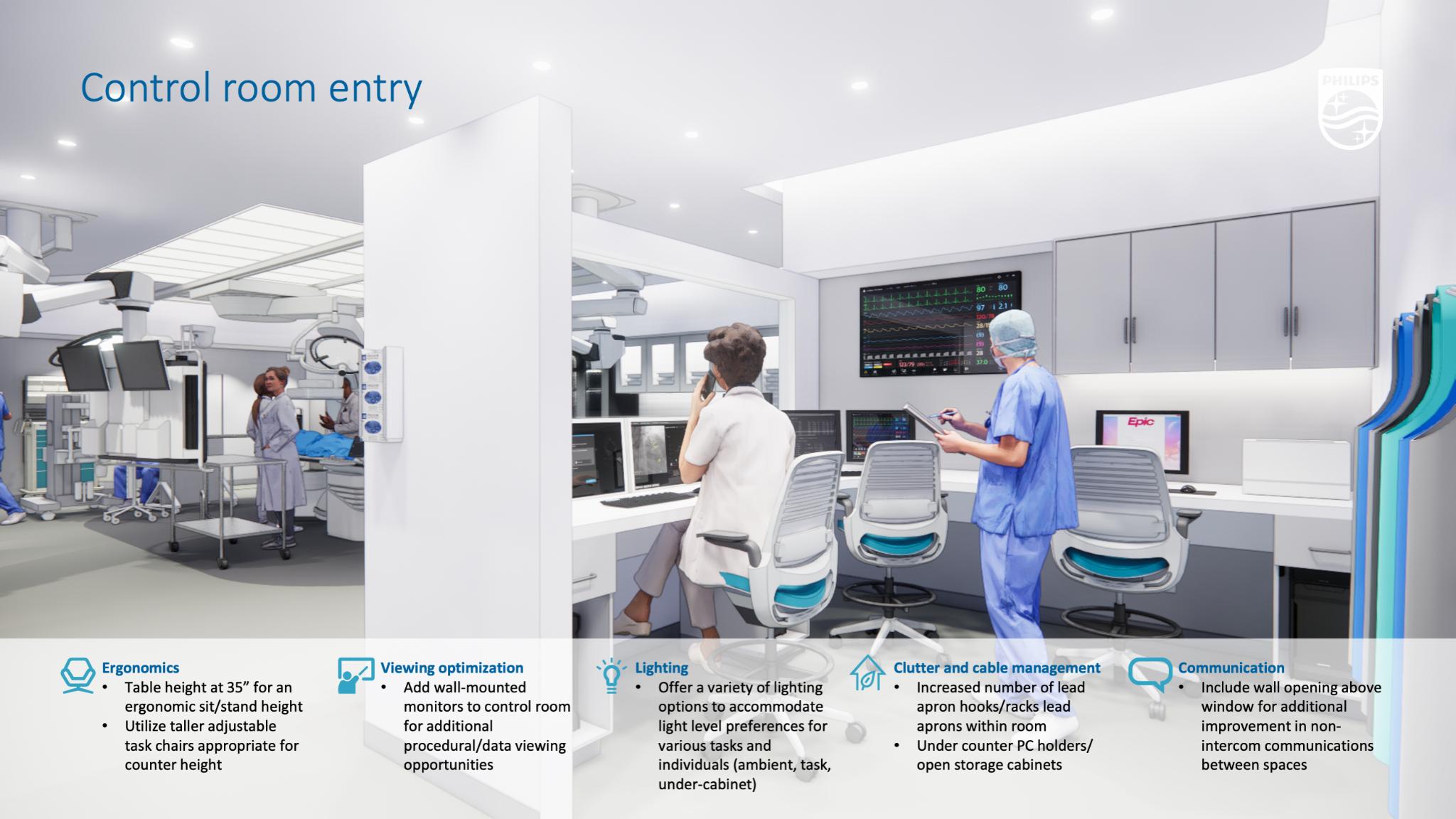 iF Design - Hybrid OR Design