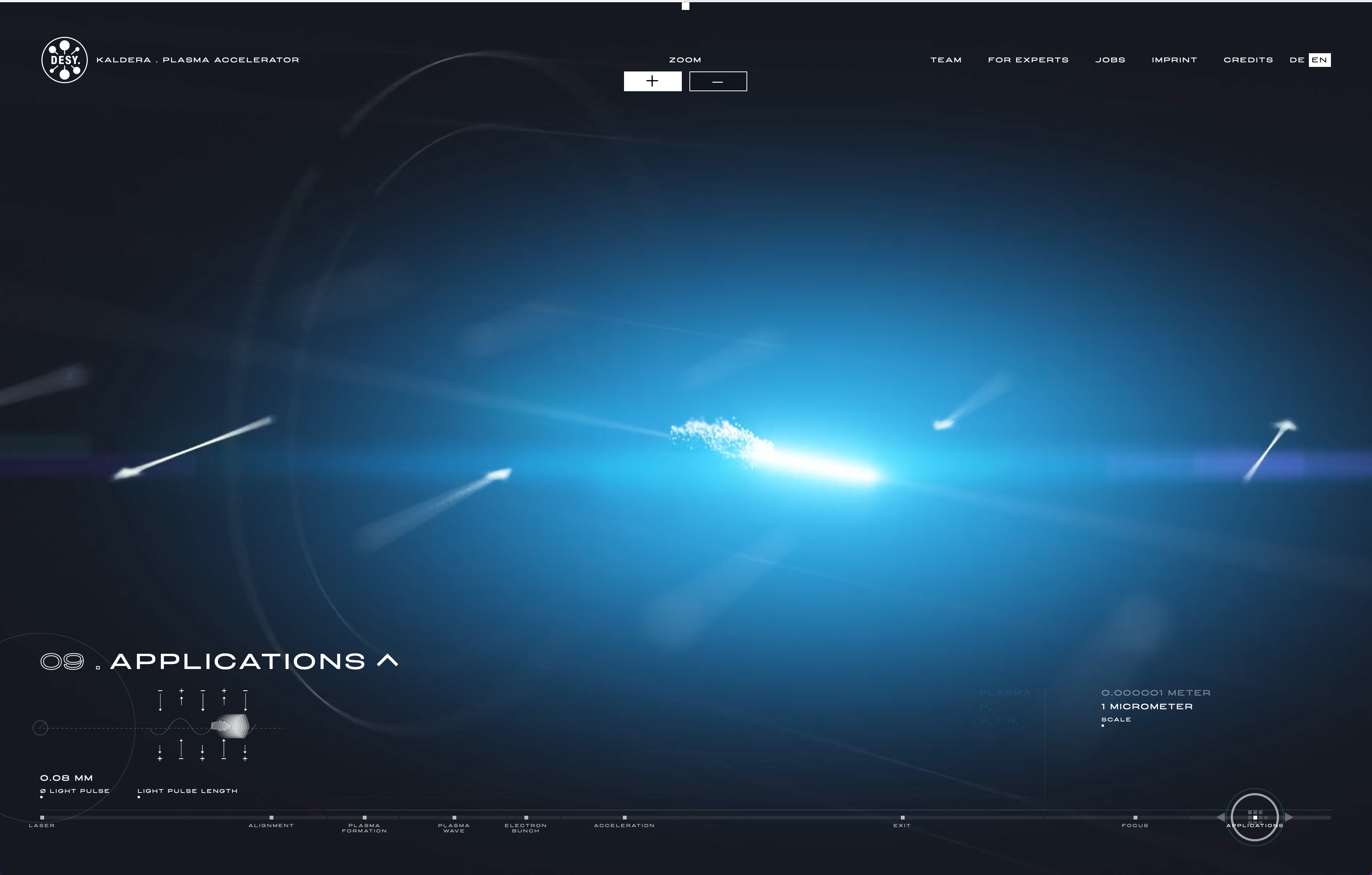 iF Design - Lightspeed at a mouse click – DESY KALDERA