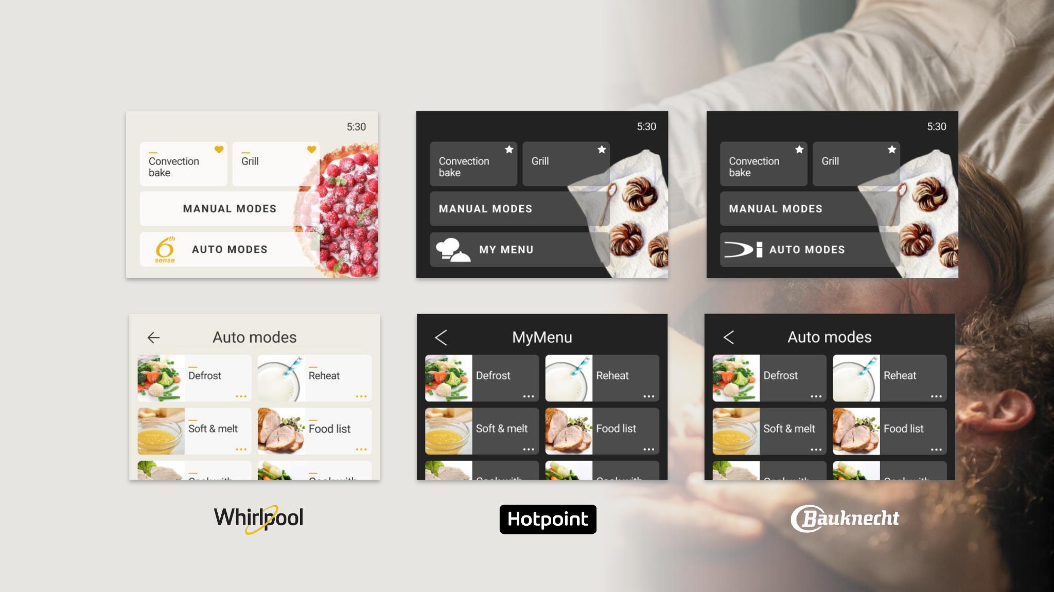 iF Design - Whirlpool W Collection Oven Set