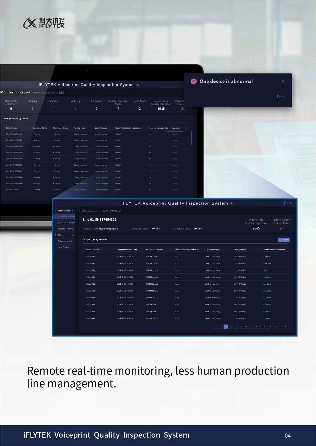 iF Design - iFLYTEK Voiceprint Quality Inspection System