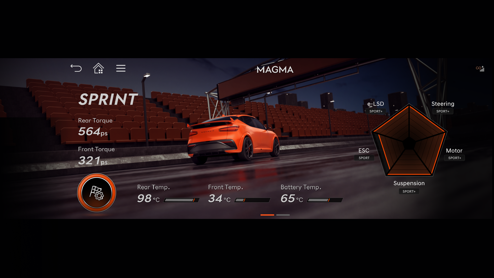 iF Design - Genesis Magma UI Design