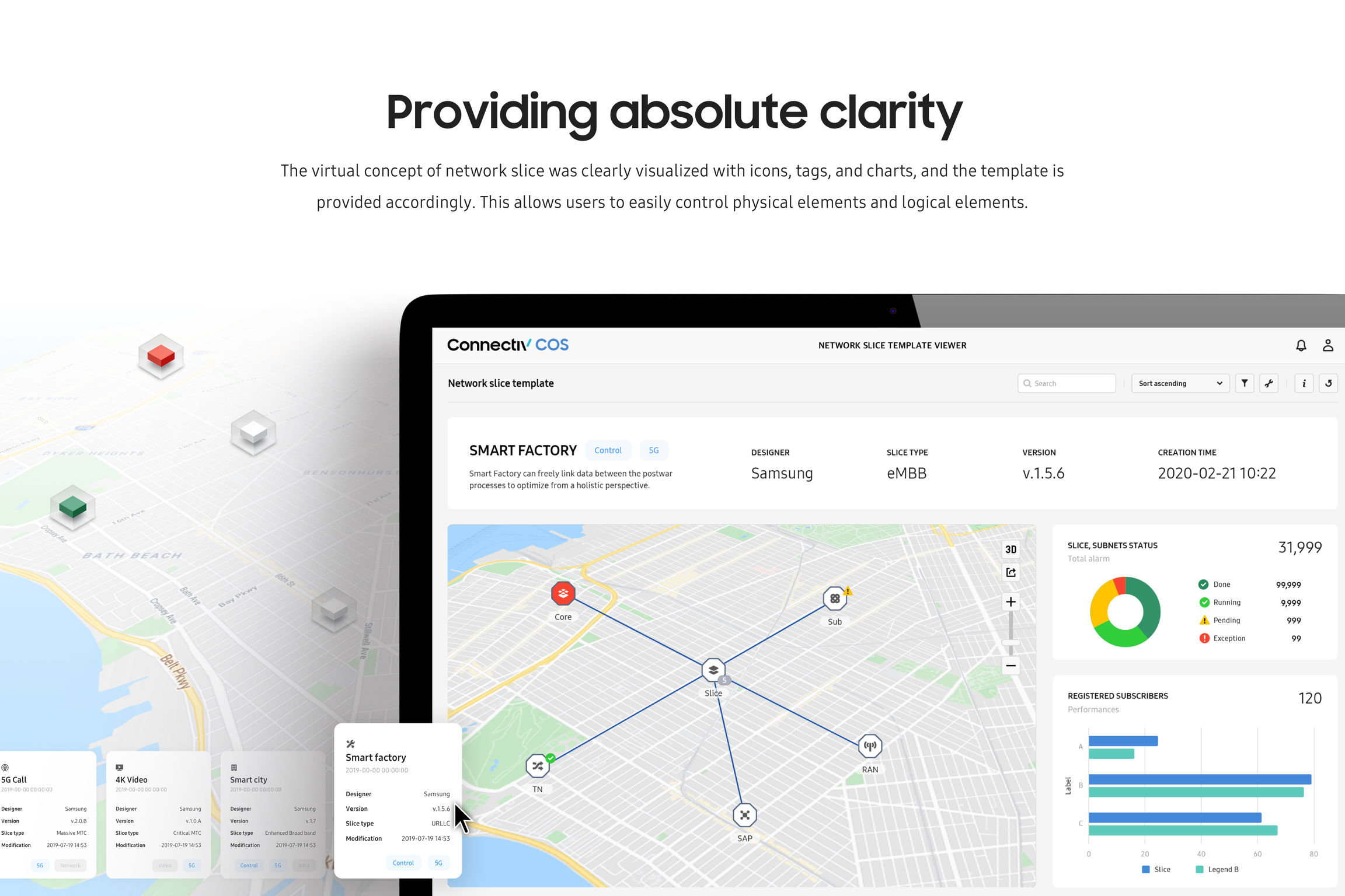 iF Design - ConnectiV COS