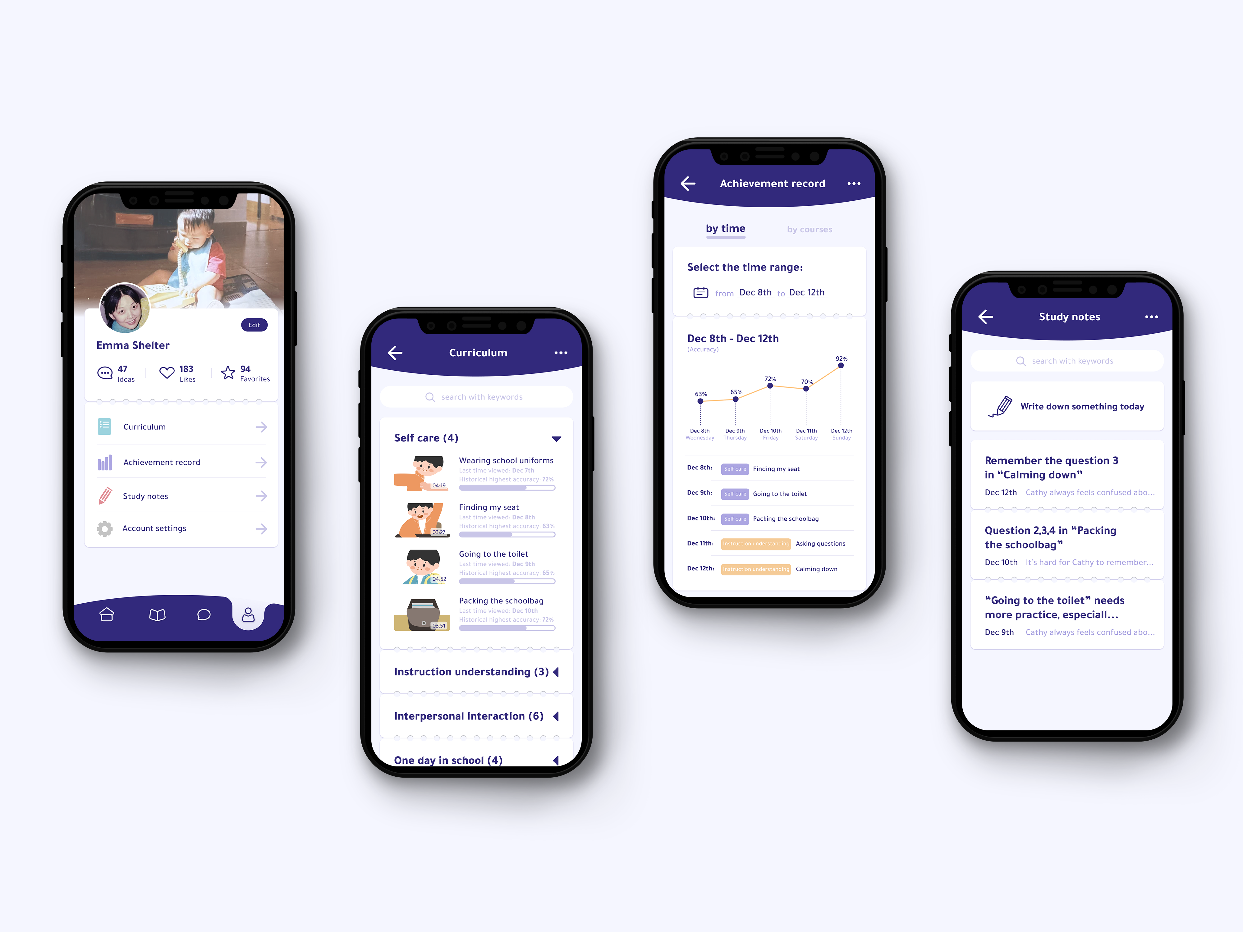 iF Design - School Simulator