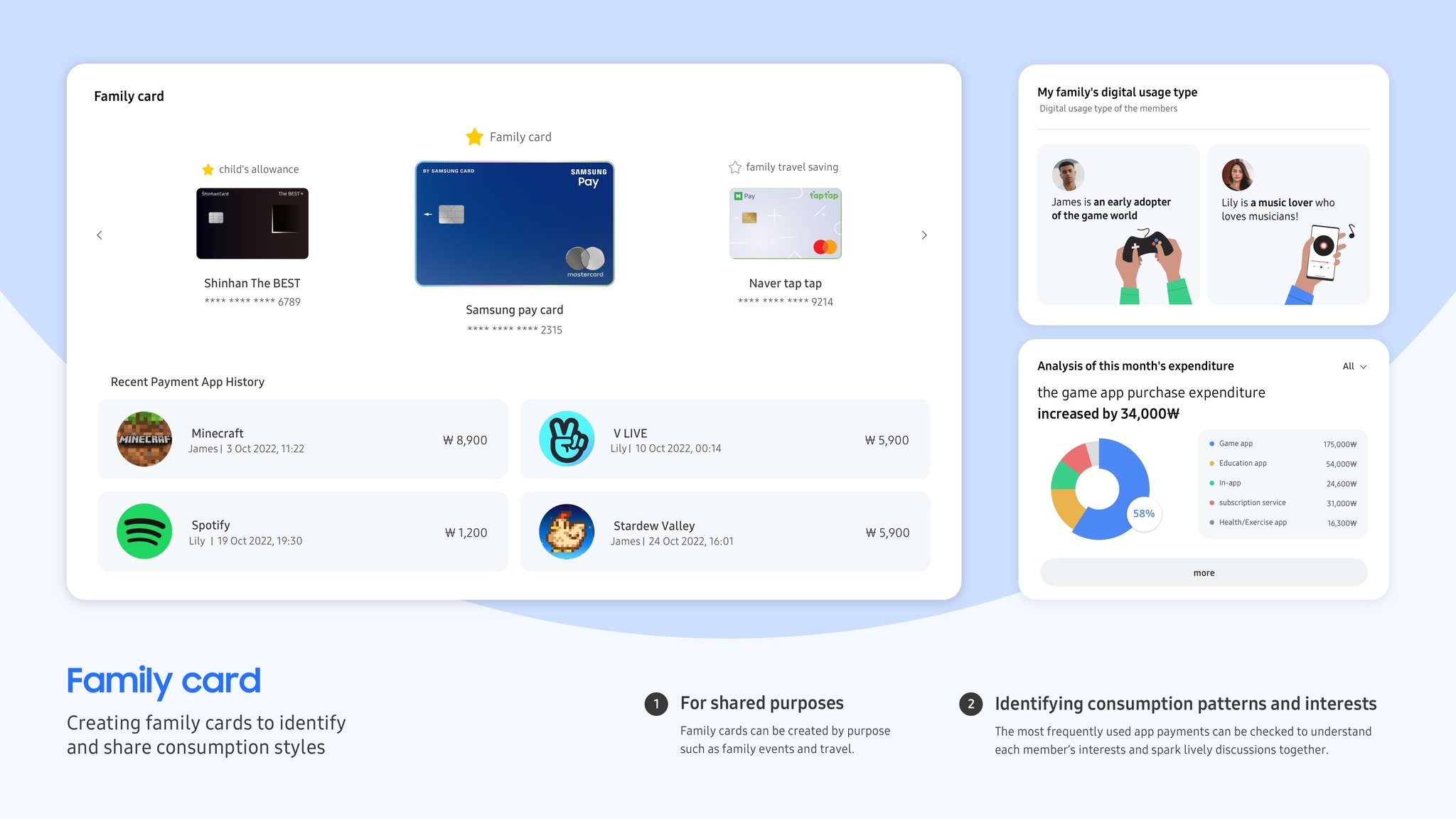 iF Design - Sikgu : Family web UX