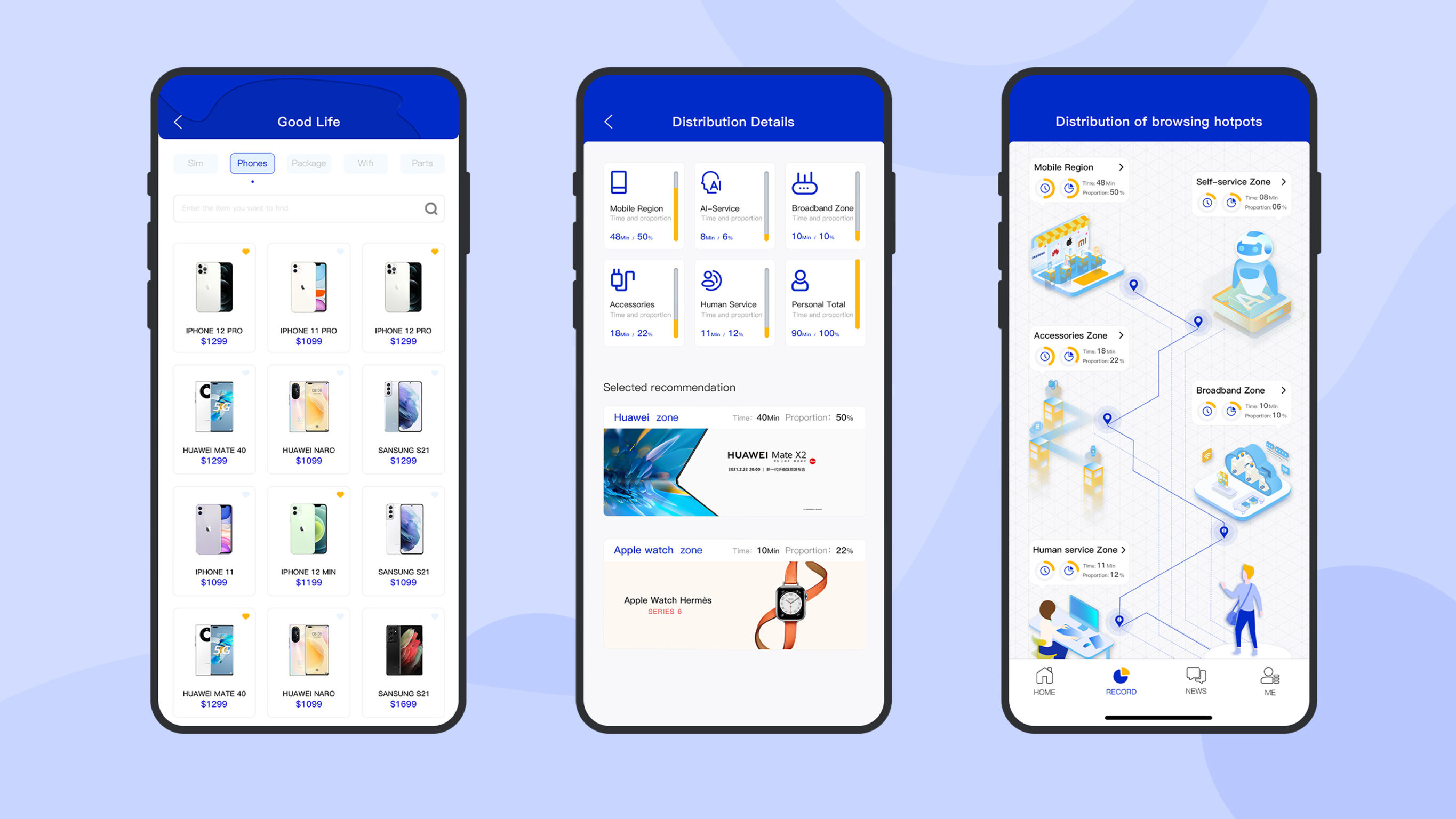 iF Design - Wiz + Weshop